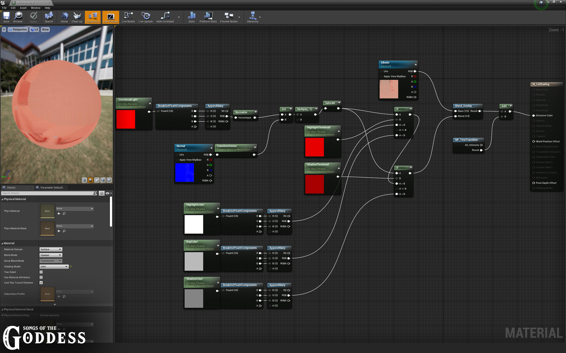 Patrick Sullivan - Songs of the Goddess: The White Goddess