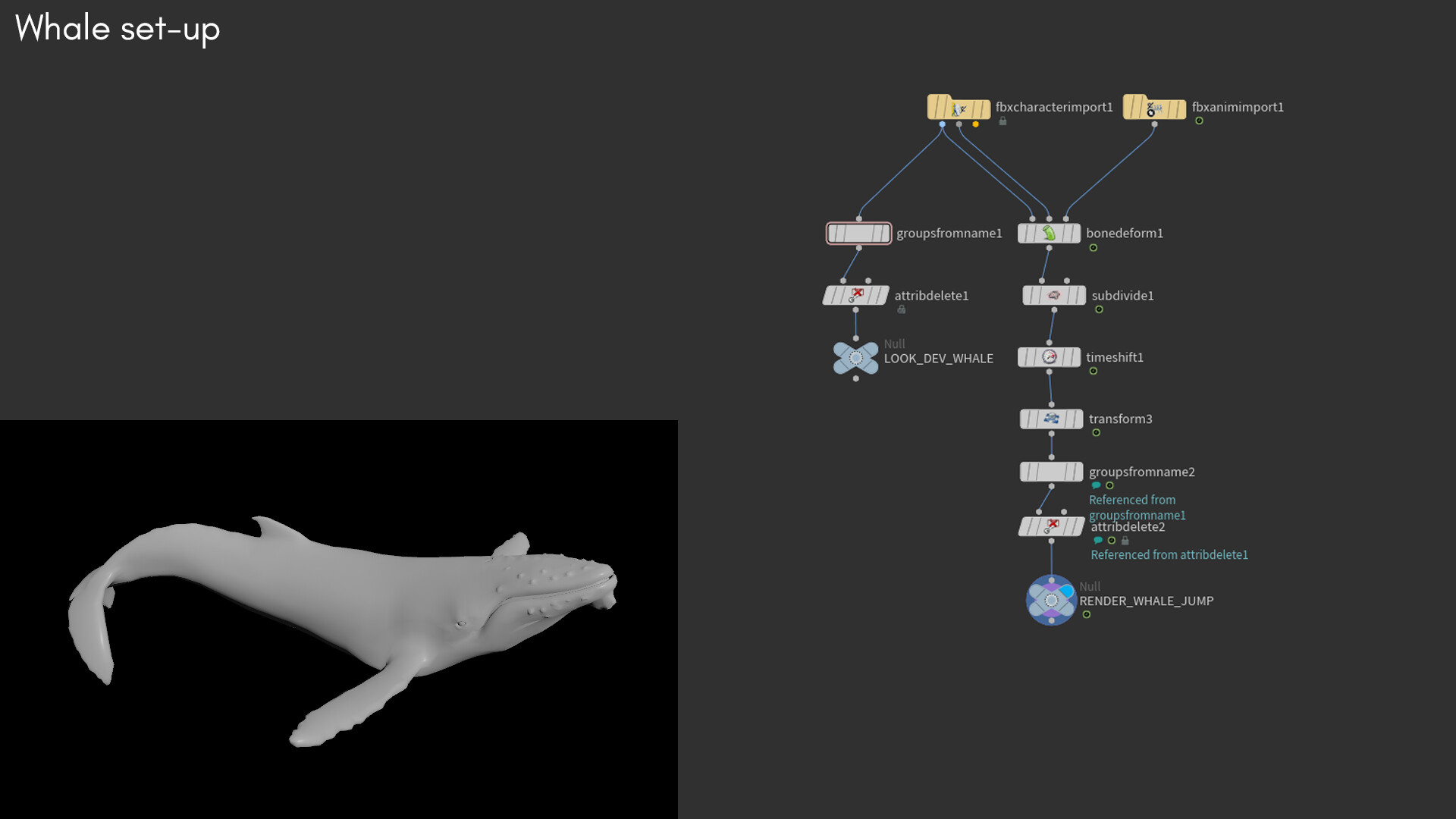 Emmet Holm - Arctic ocean and whale flip simulation - Houdini