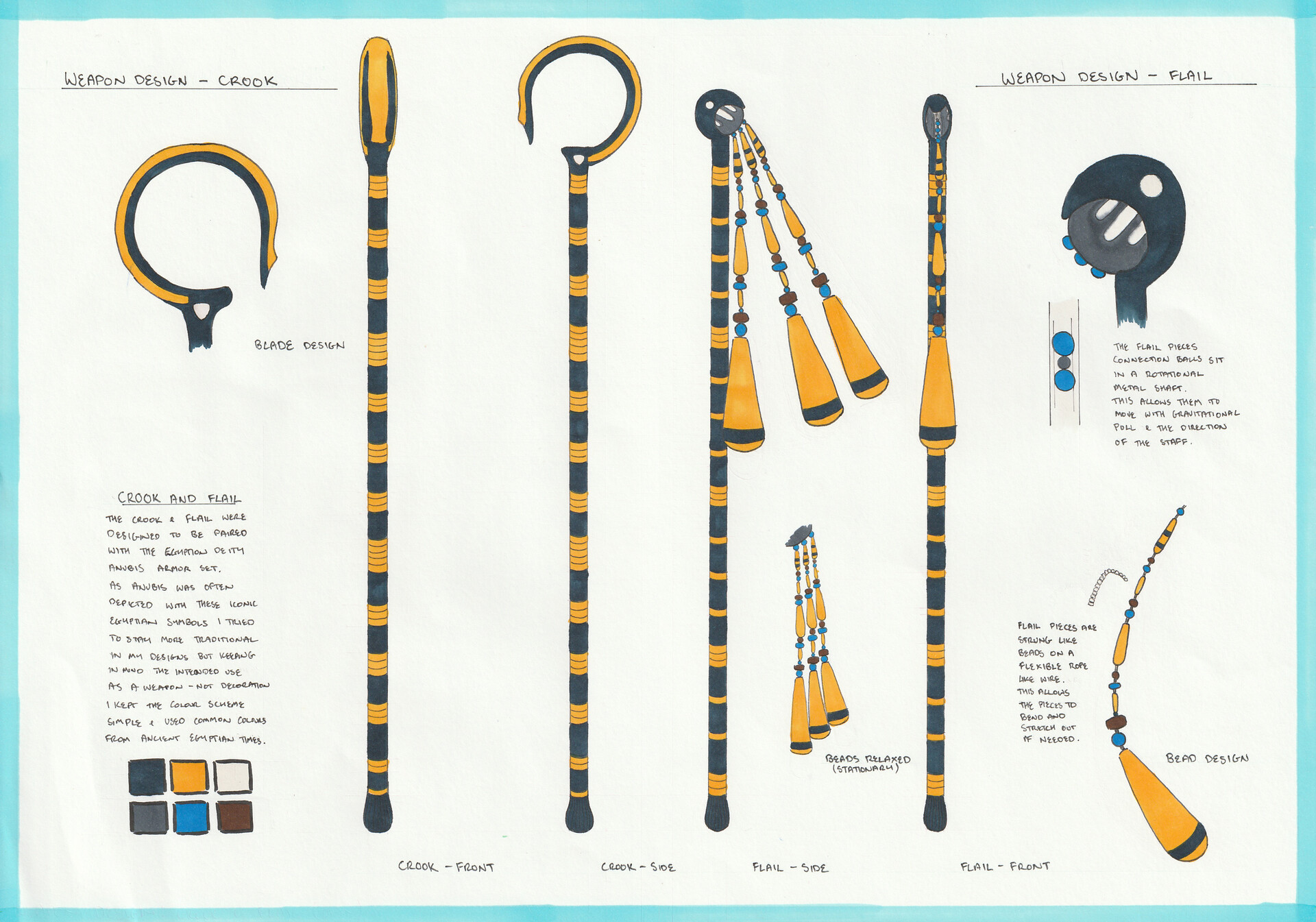 Charizzie - Max Anubis concept design