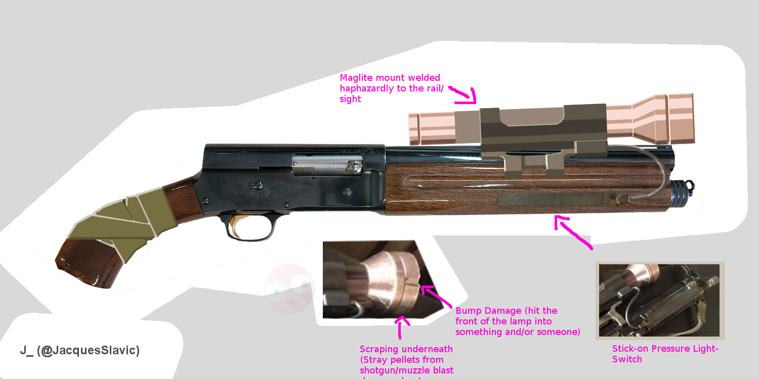 J - Modified Automatic Shotgun (Concept)