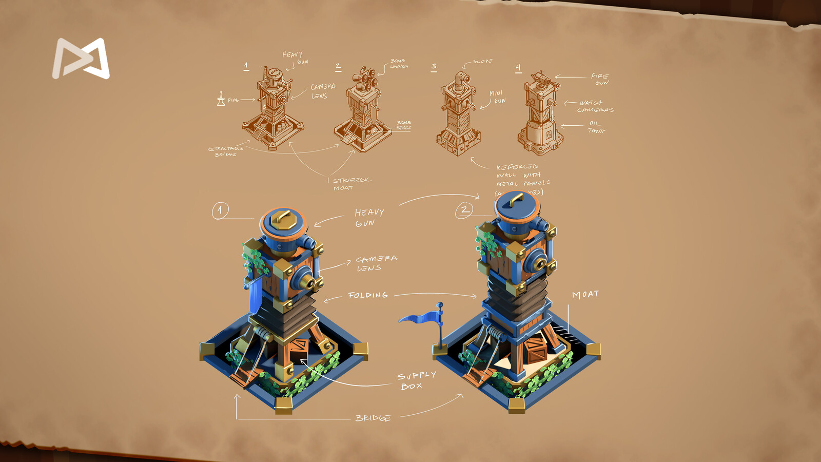 Edu Bokow - Steampunk RTS Assets