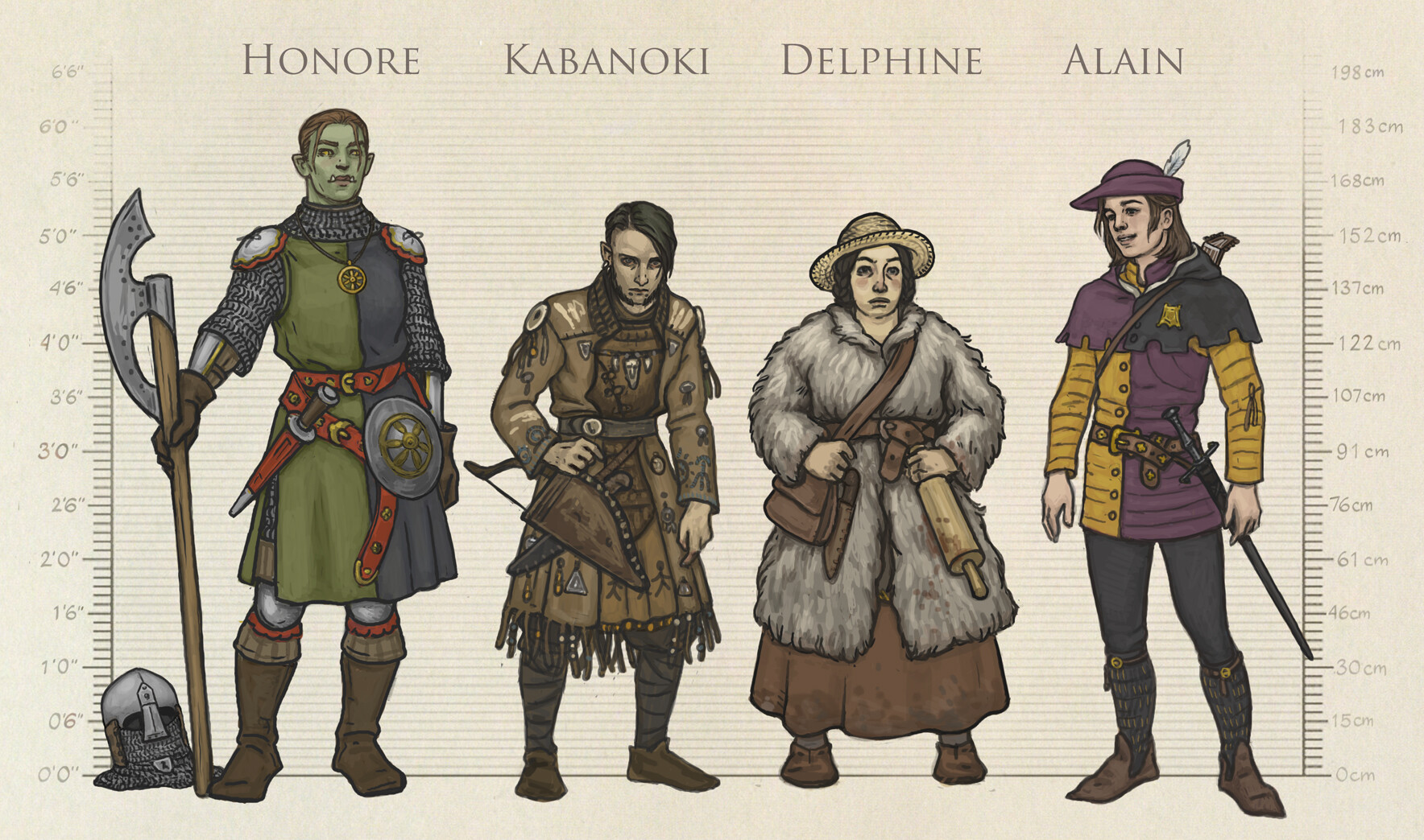 ArtStation - DnD character group