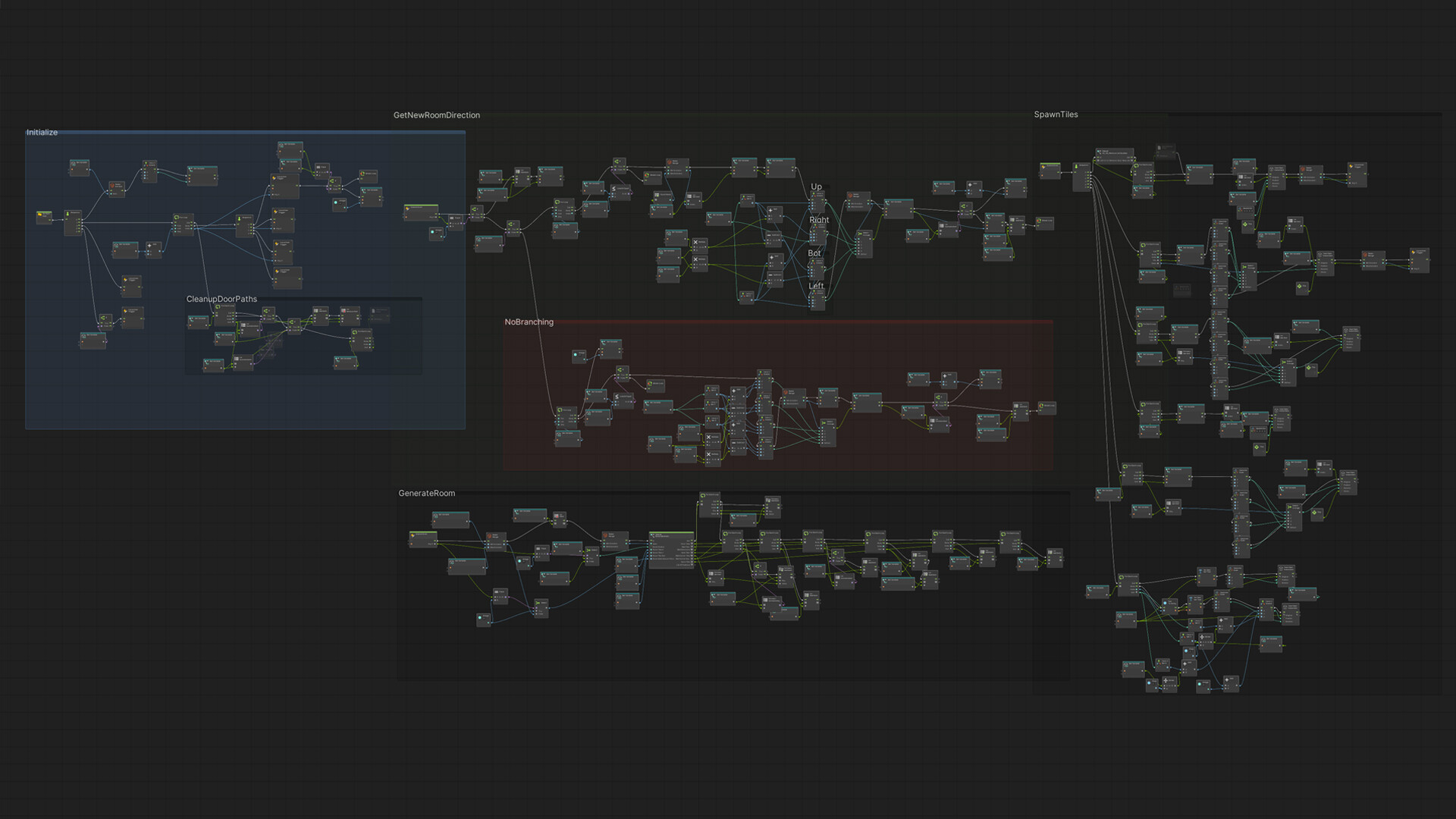 Vincent Roscher - Dungeon Crawler -Game-