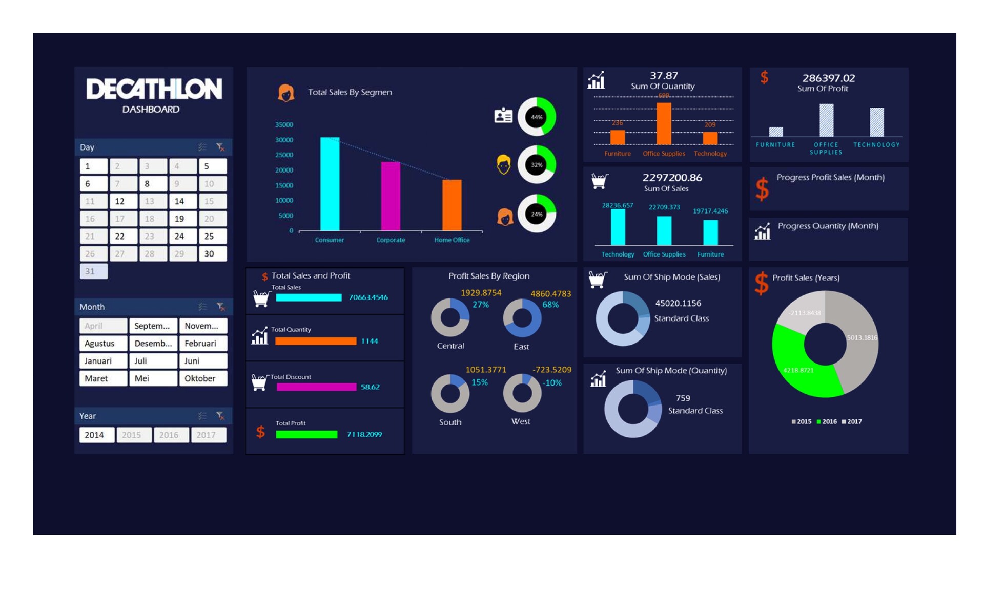 ArtStation - UI Design