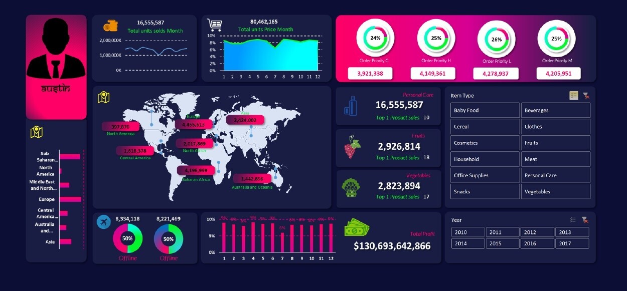 ArtStation - UI Design