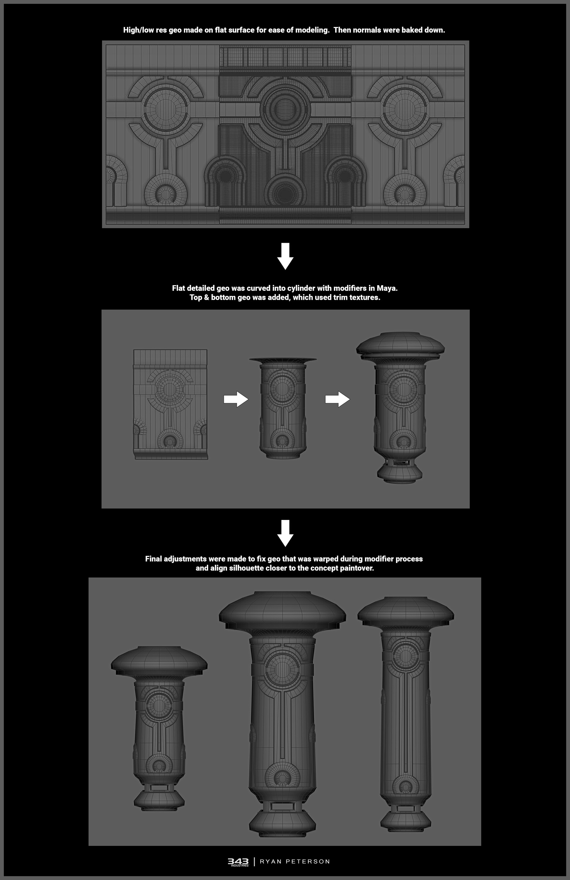 Ryan Peterson - Halo 5 - Mercy Assets