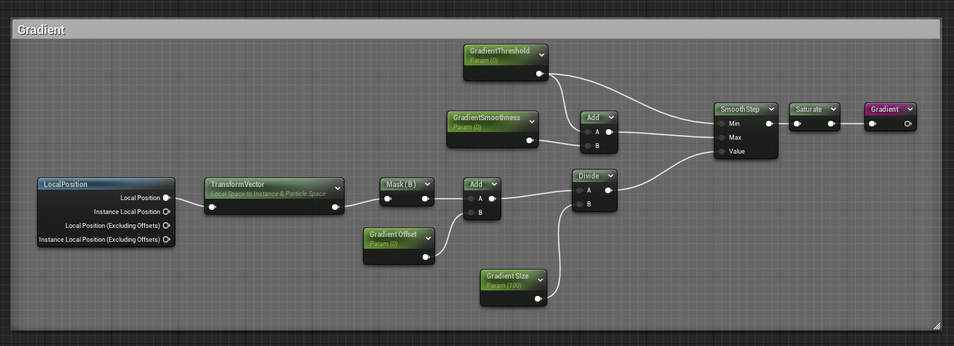 Aymeric Marty - VAT Jellyfish // Niagara Texture Masking Krill
