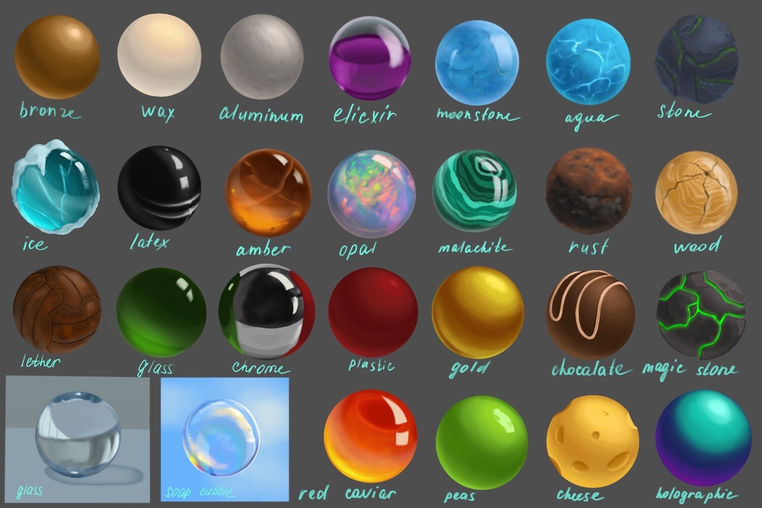 ArtStation - Studies materials