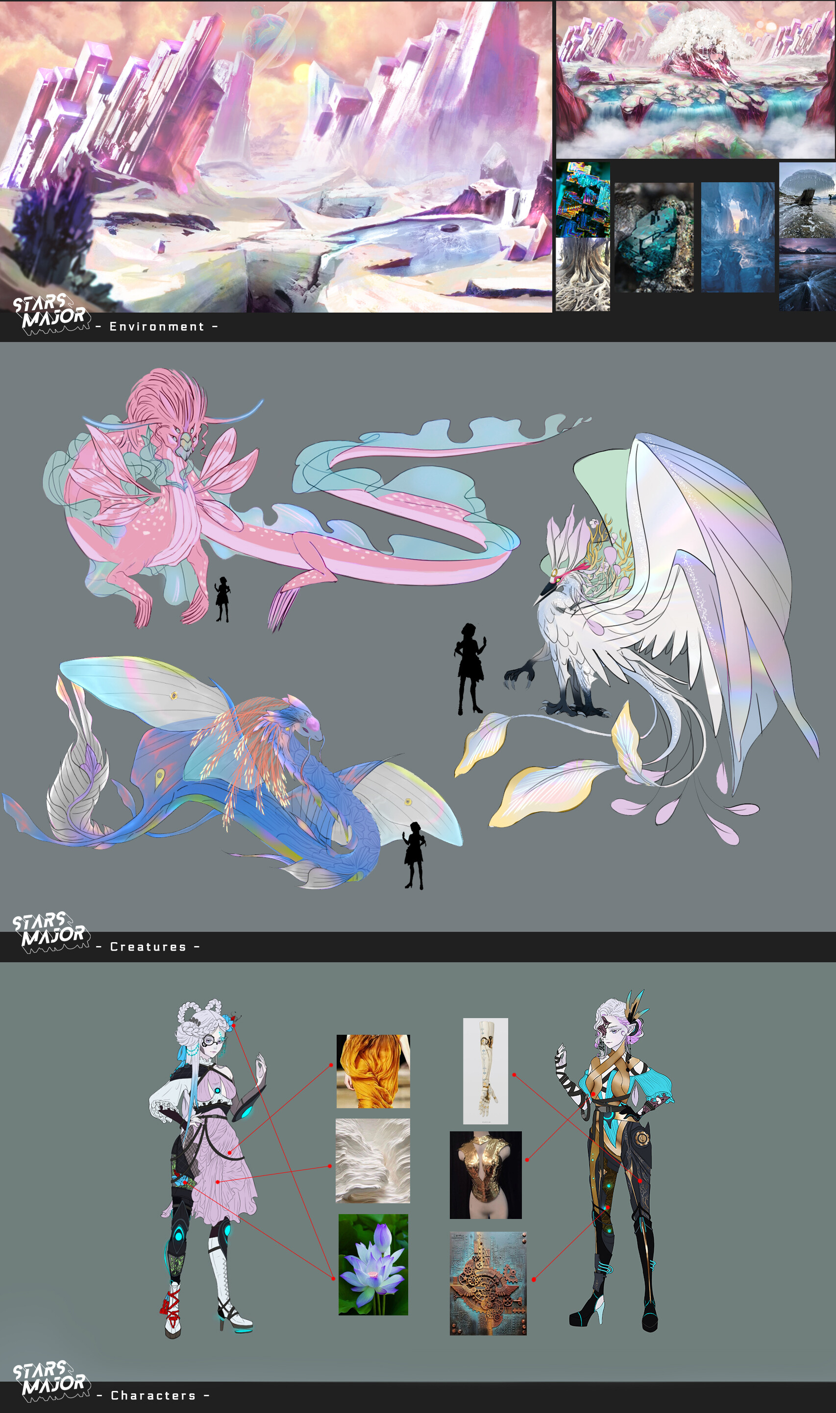 ArtStation - Stars Major - Concepts