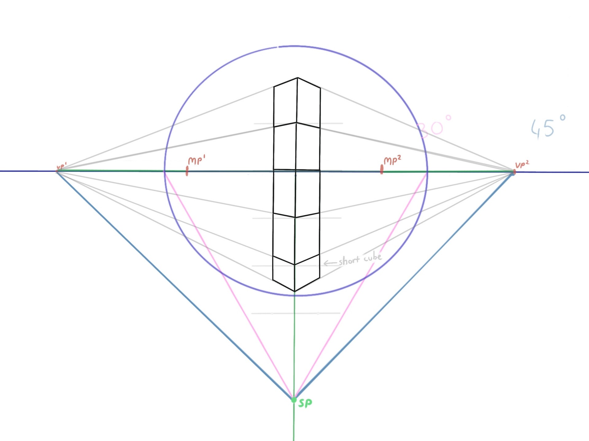 ArtStation - Perspective Stack