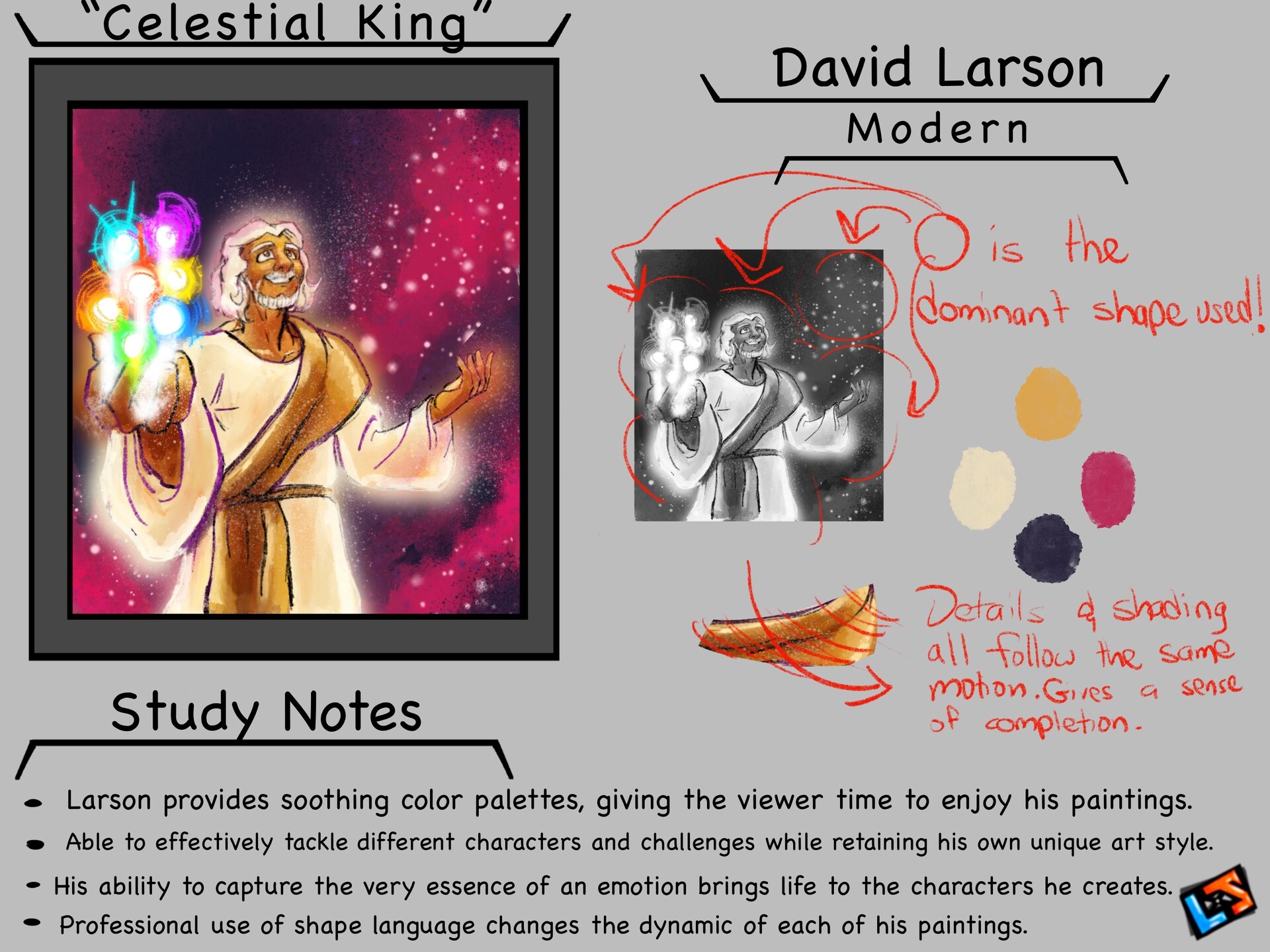 ArtStation - David Larson (Modern #2)