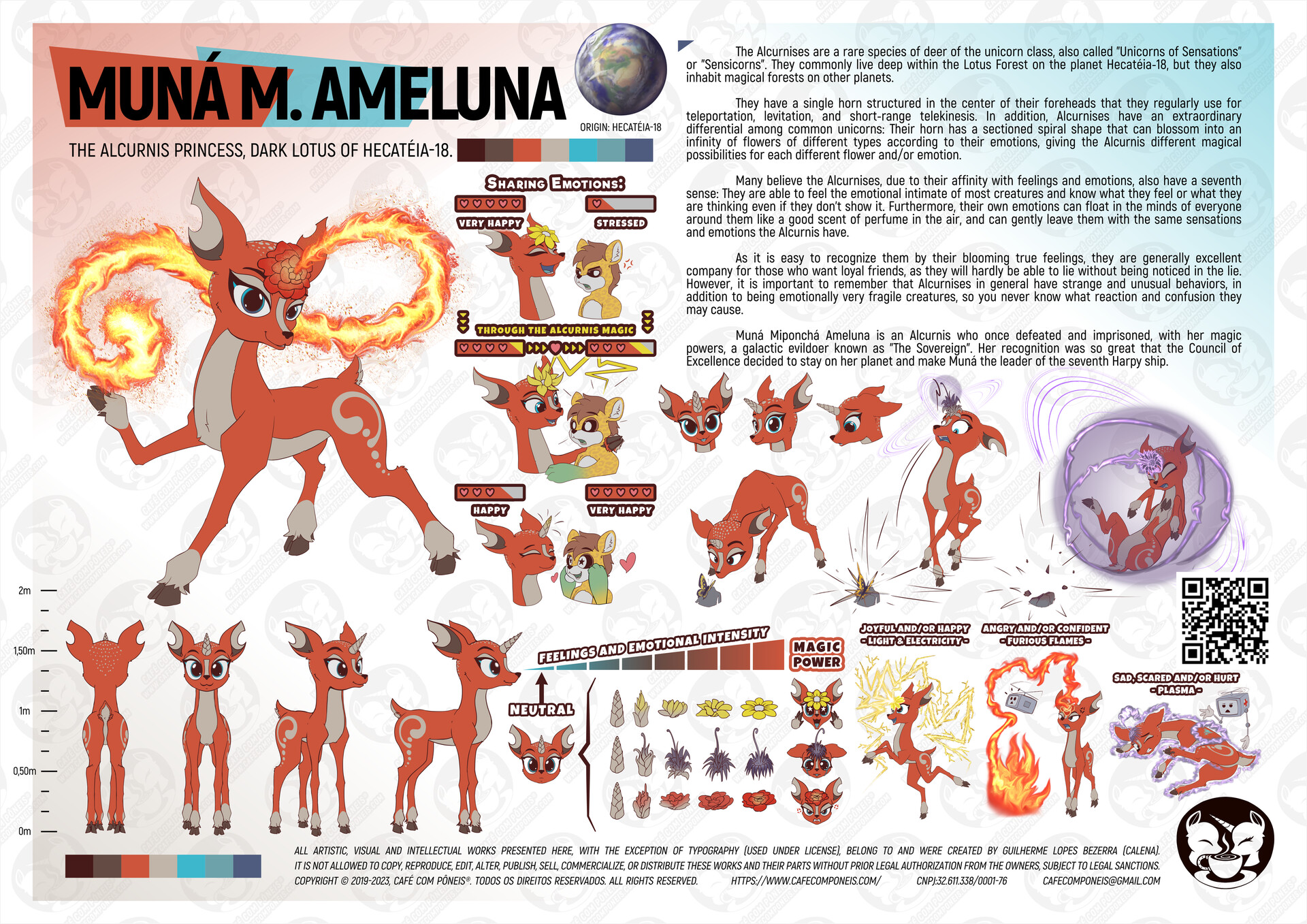 ArtStation - Muná Miponchá Ameluna