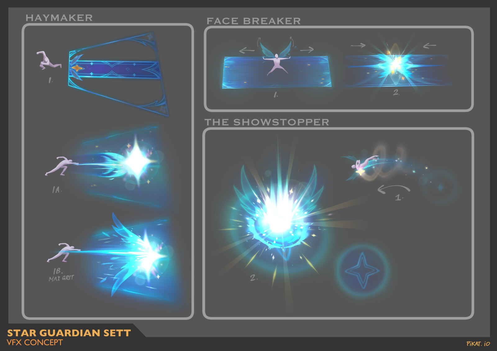 pikat - Star Guardian Sett