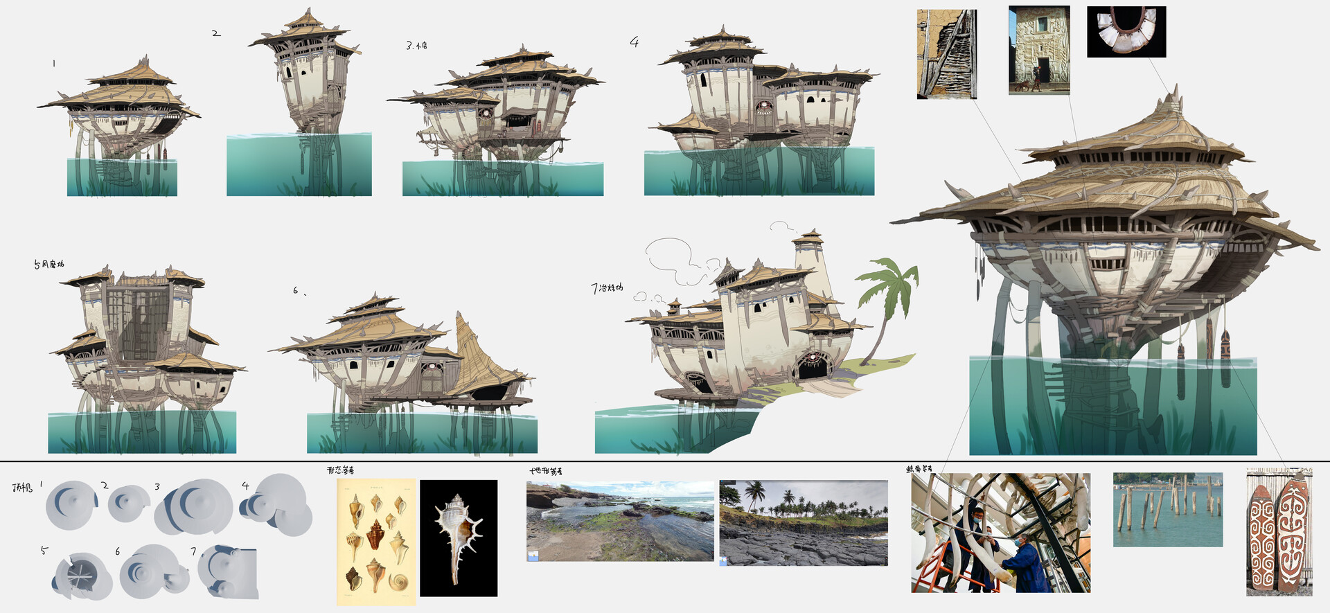 Wei Wang - 海螺屋