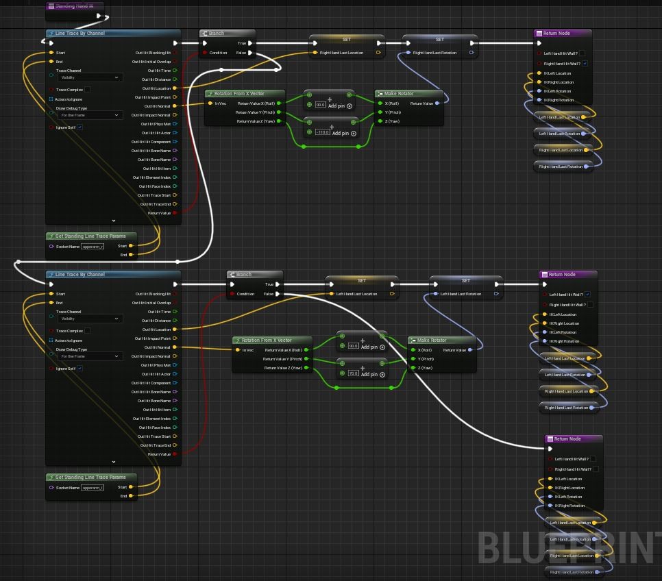 MartinFelix - Deranged_DevLog