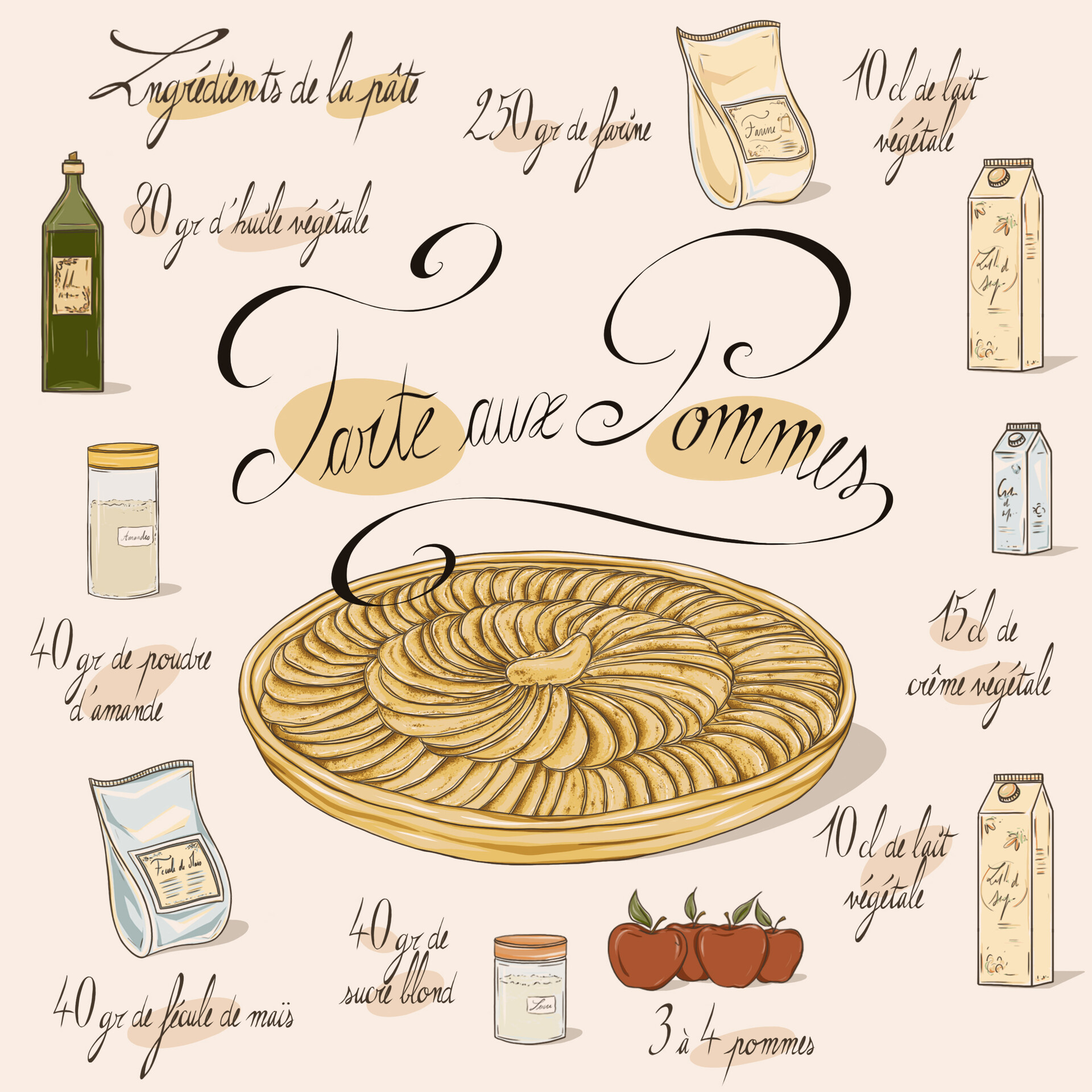 ArtStation - Illustration recette Tarte aux pommes