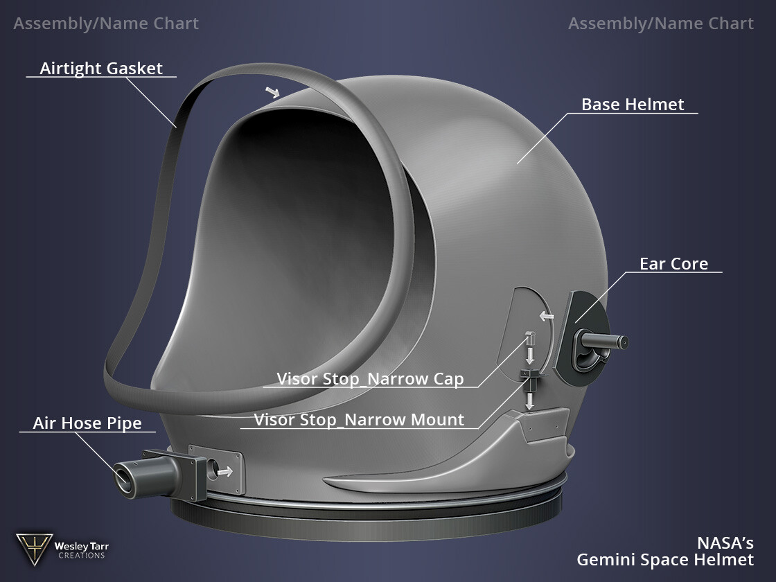 Astronaut Helmet Diagrams