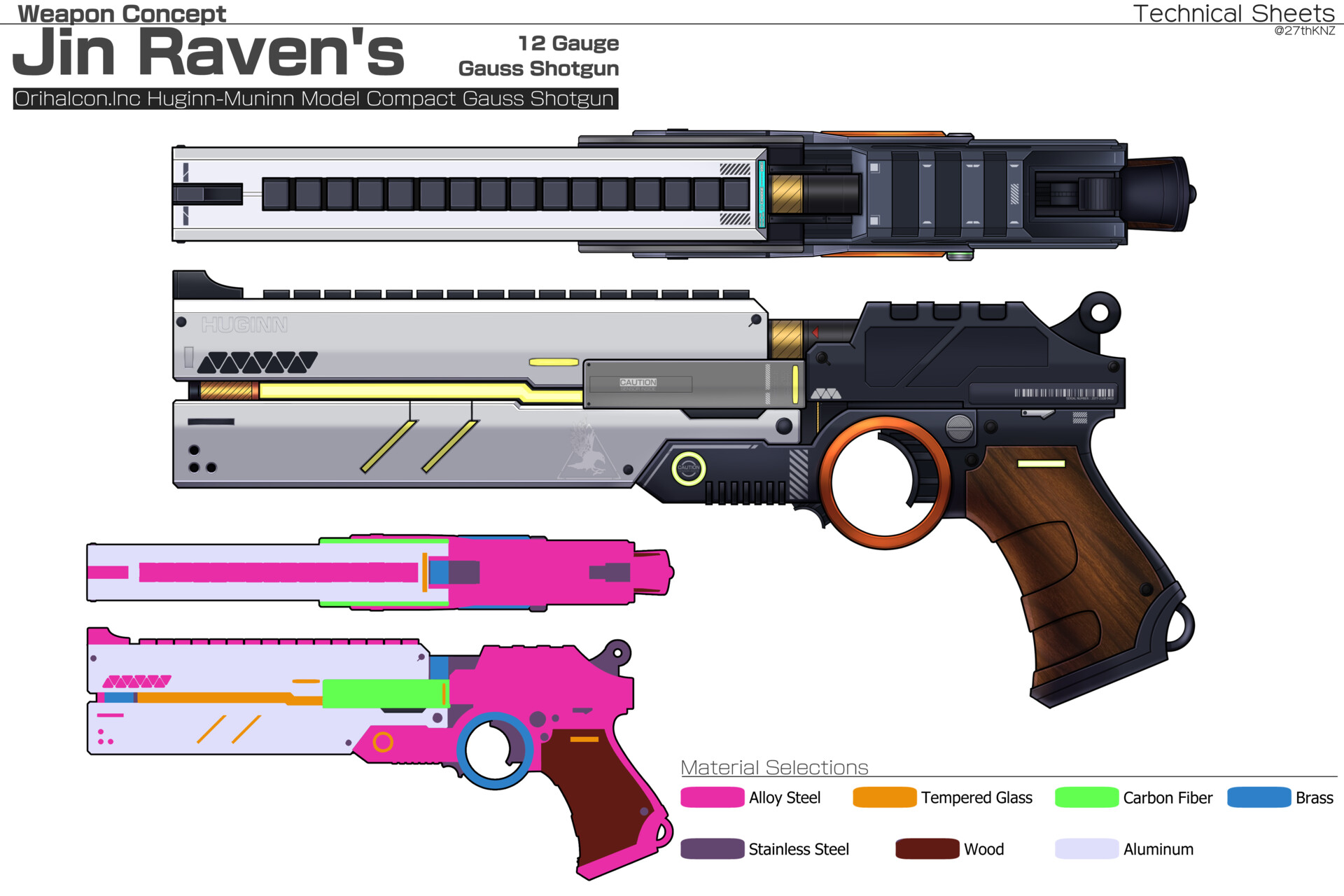 KuroNekoZero / Popoto Croquette - [Commission] Technical Sheet for Jin ...