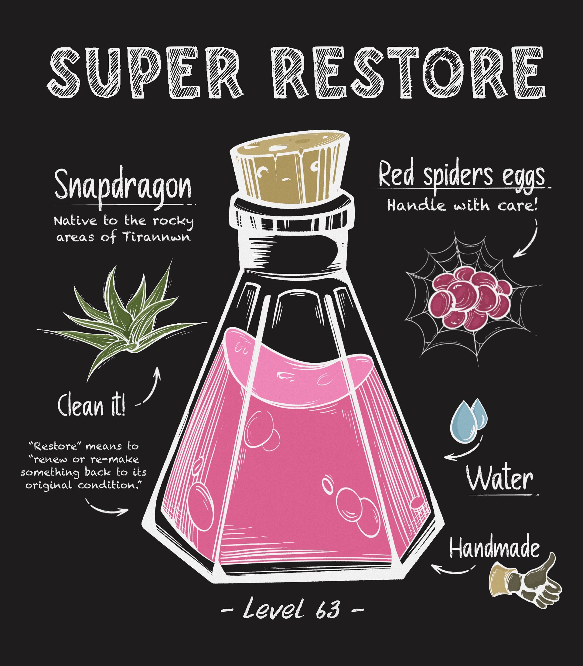 ArtStation - RuneScape Potion