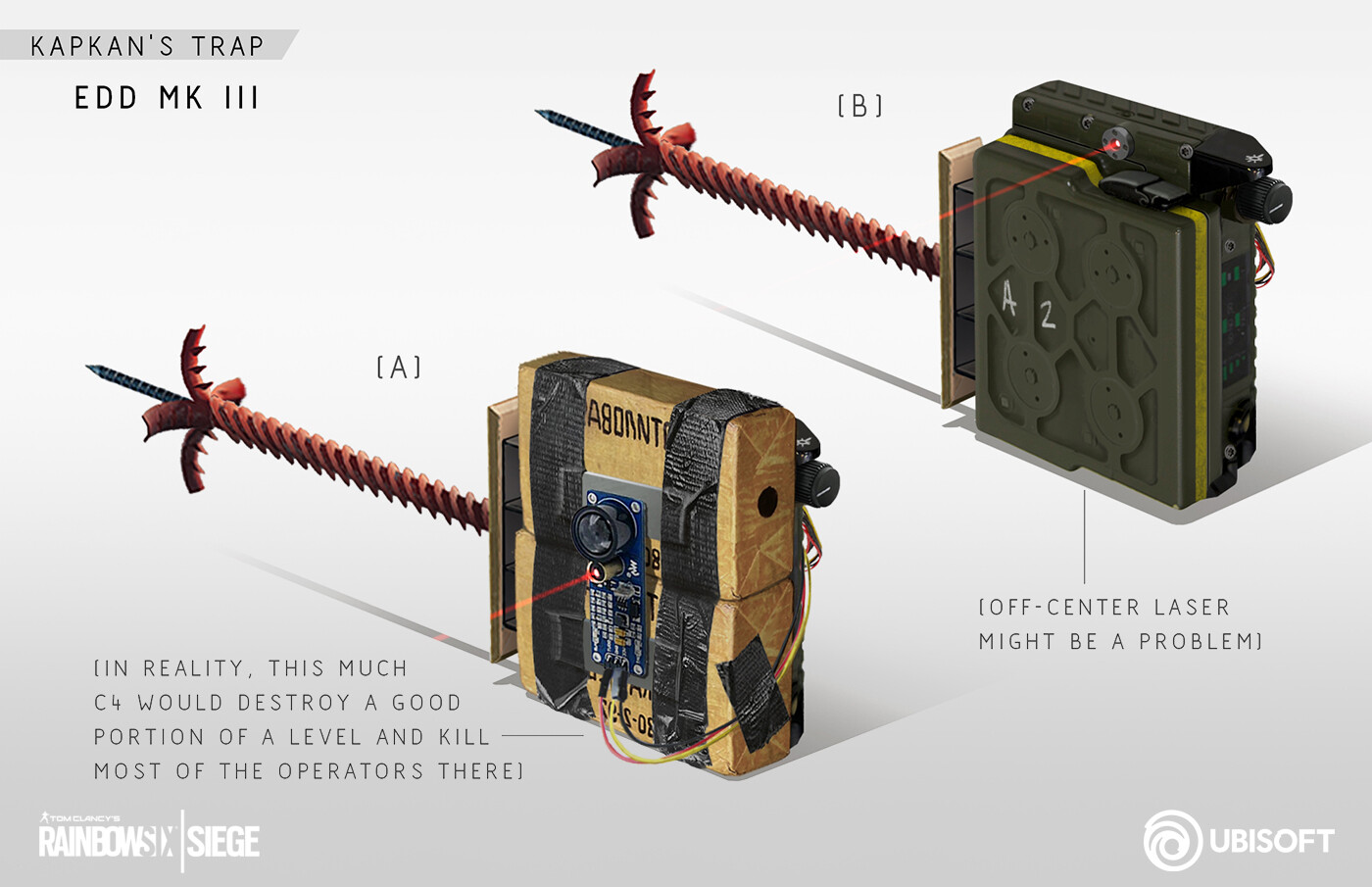 Alex Jessup - Rainbow Six|Siege - Kapkan Traps