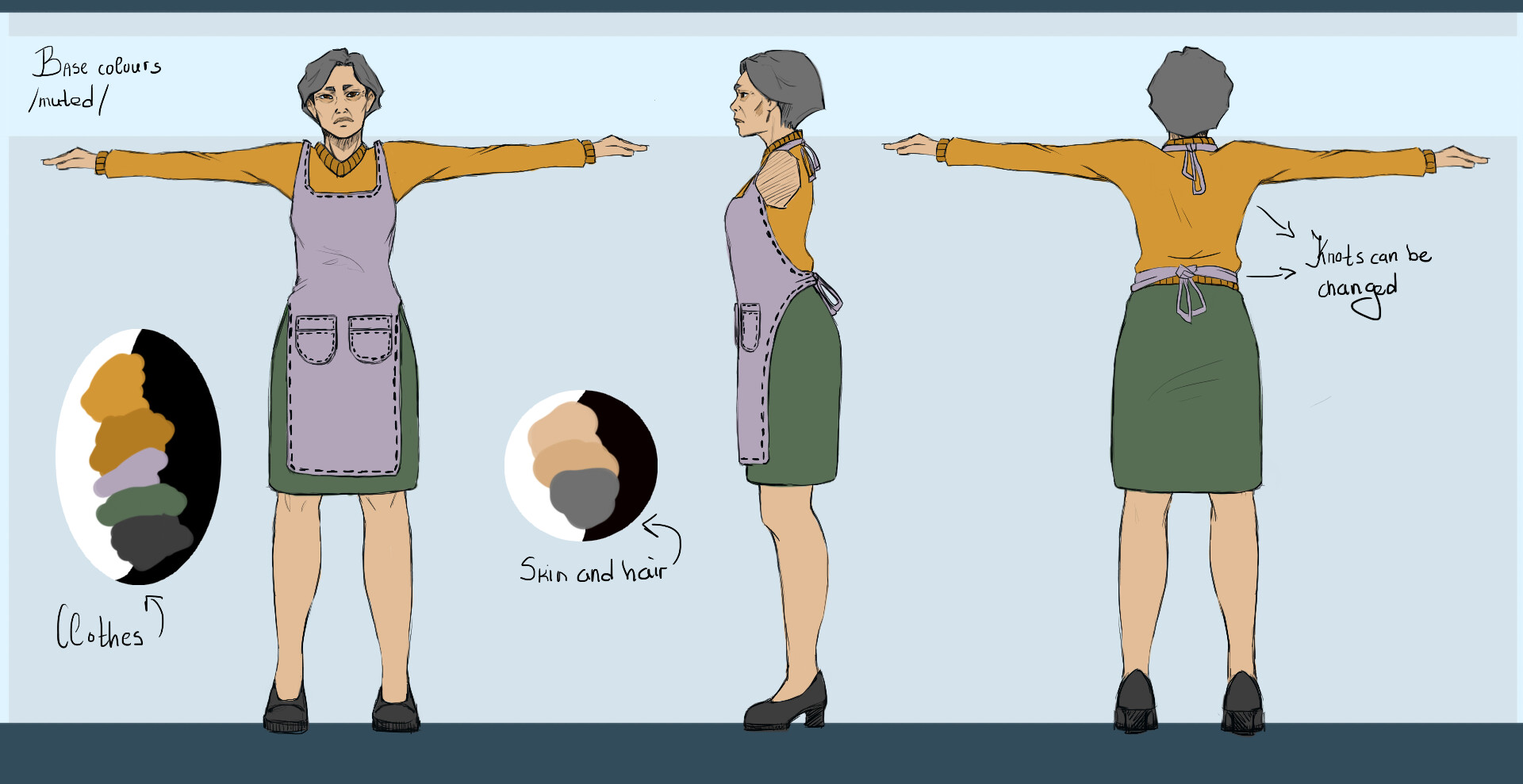 ArtStation - Character Design for a game