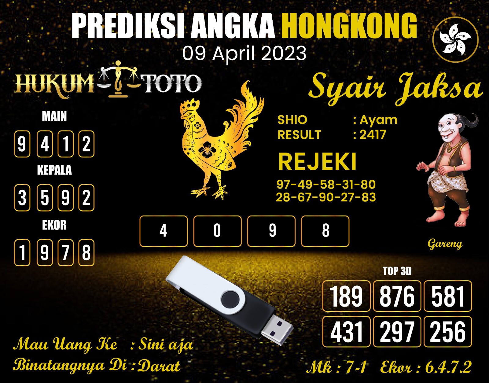 ArtStation - SYAIR TOGEL HUKUMTOTO MINGGU, 09 APRIL 2023