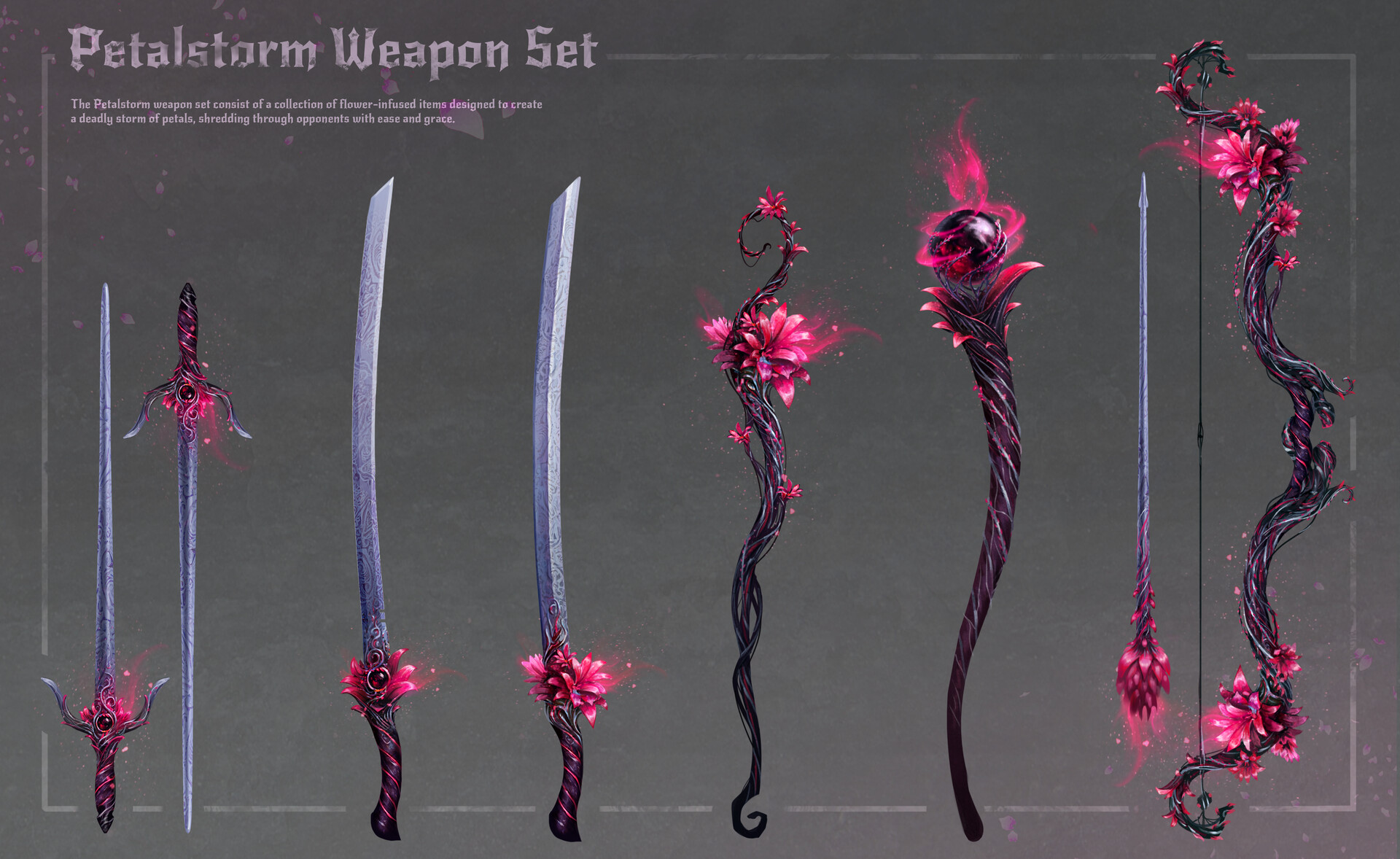 Szymon Barnat - Weapon sets