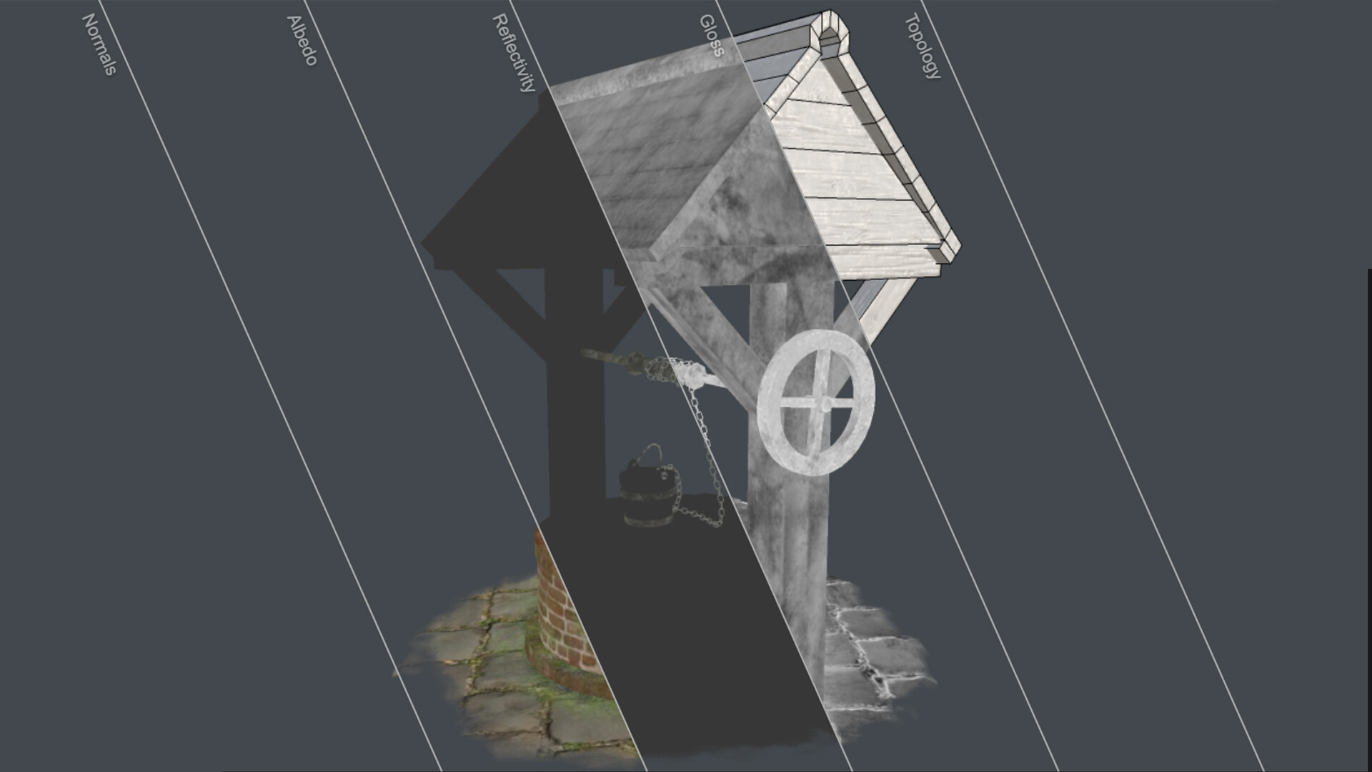 Prince - Well Diorama