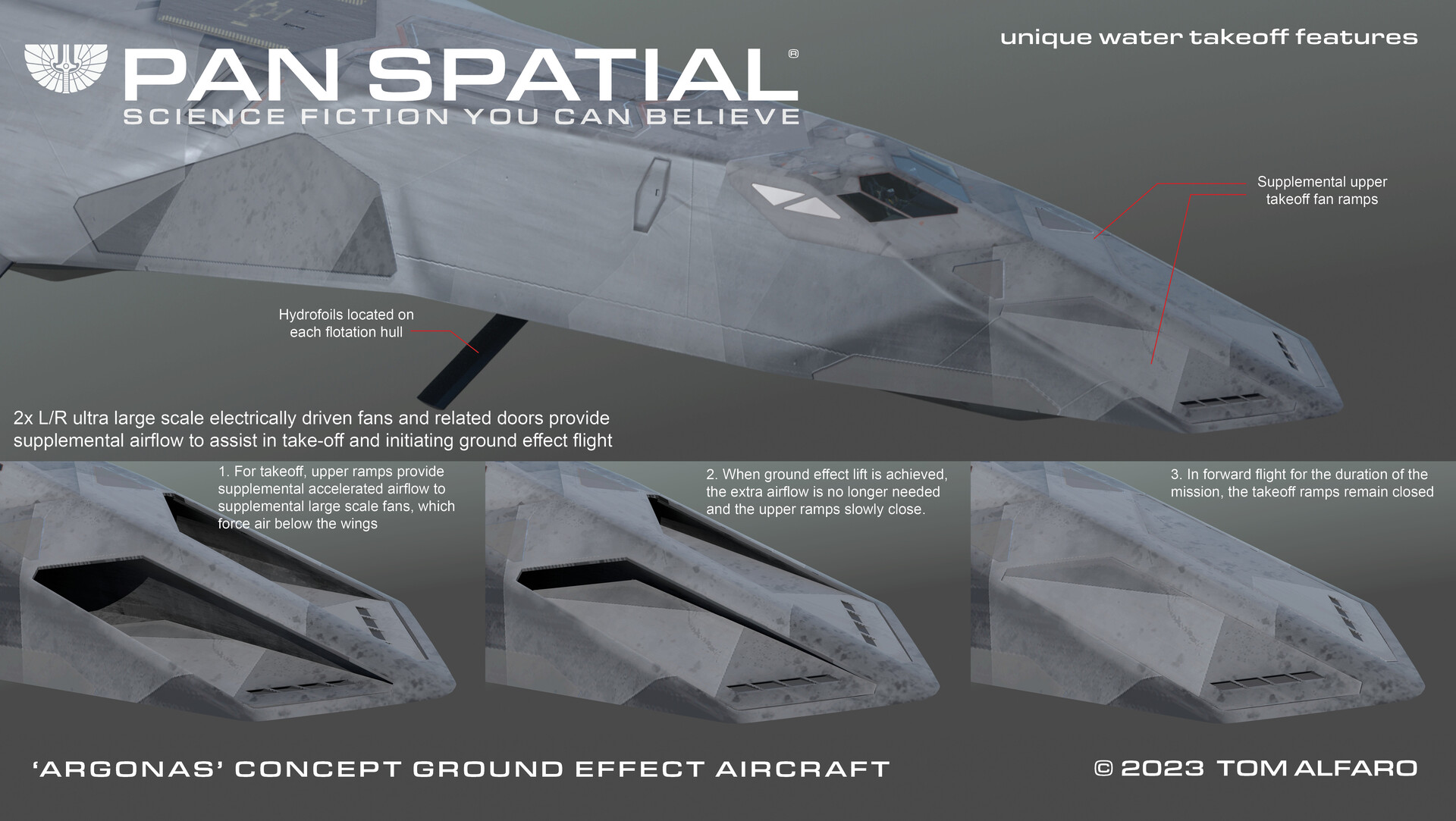 PAN SPATIAL Aerospace Concept Design - Argonas Concept Ground Effect ...
