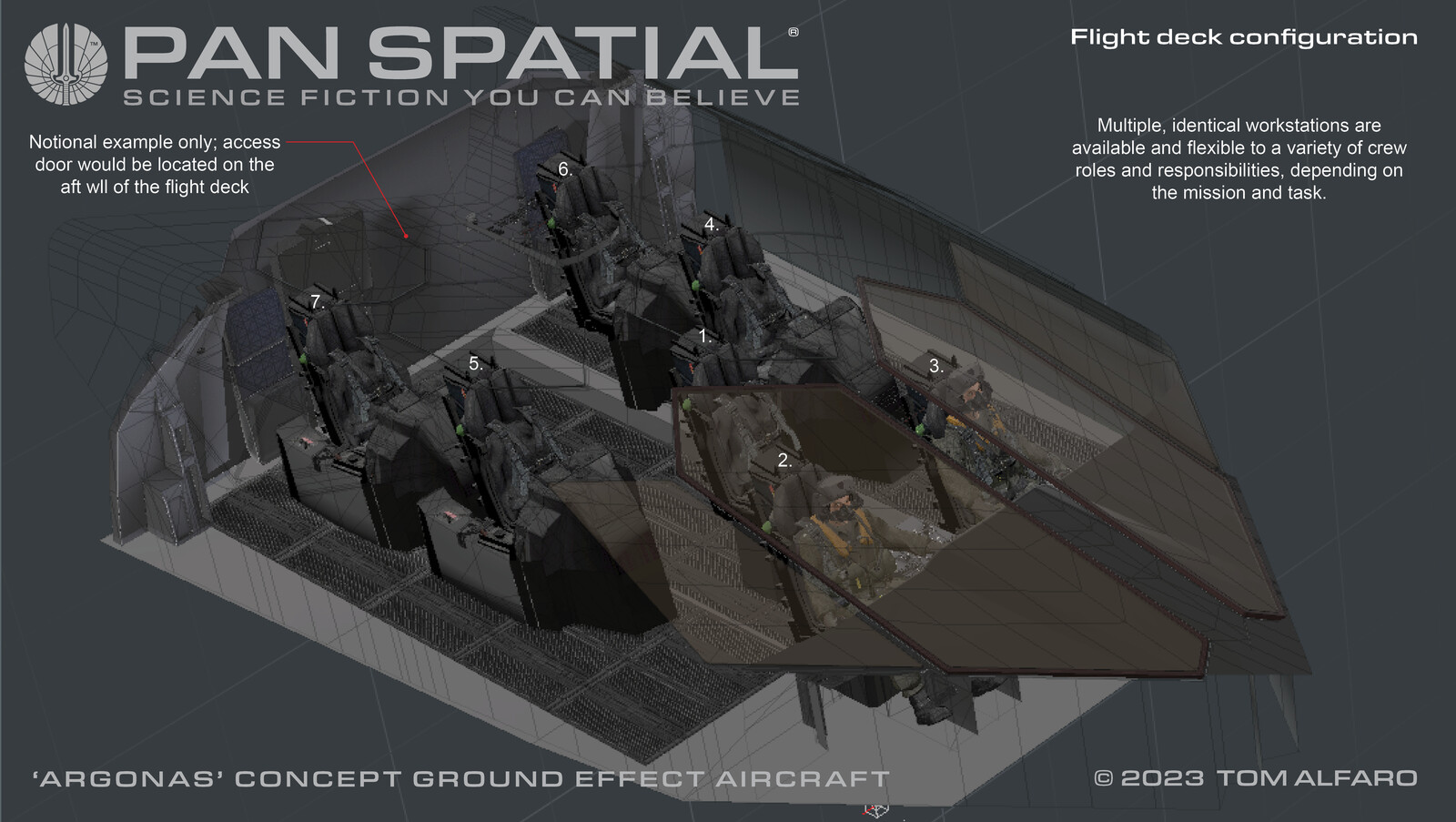 PAN SPATIAL Aerospace Concept Design - Argonas Concept Ground Effect ...