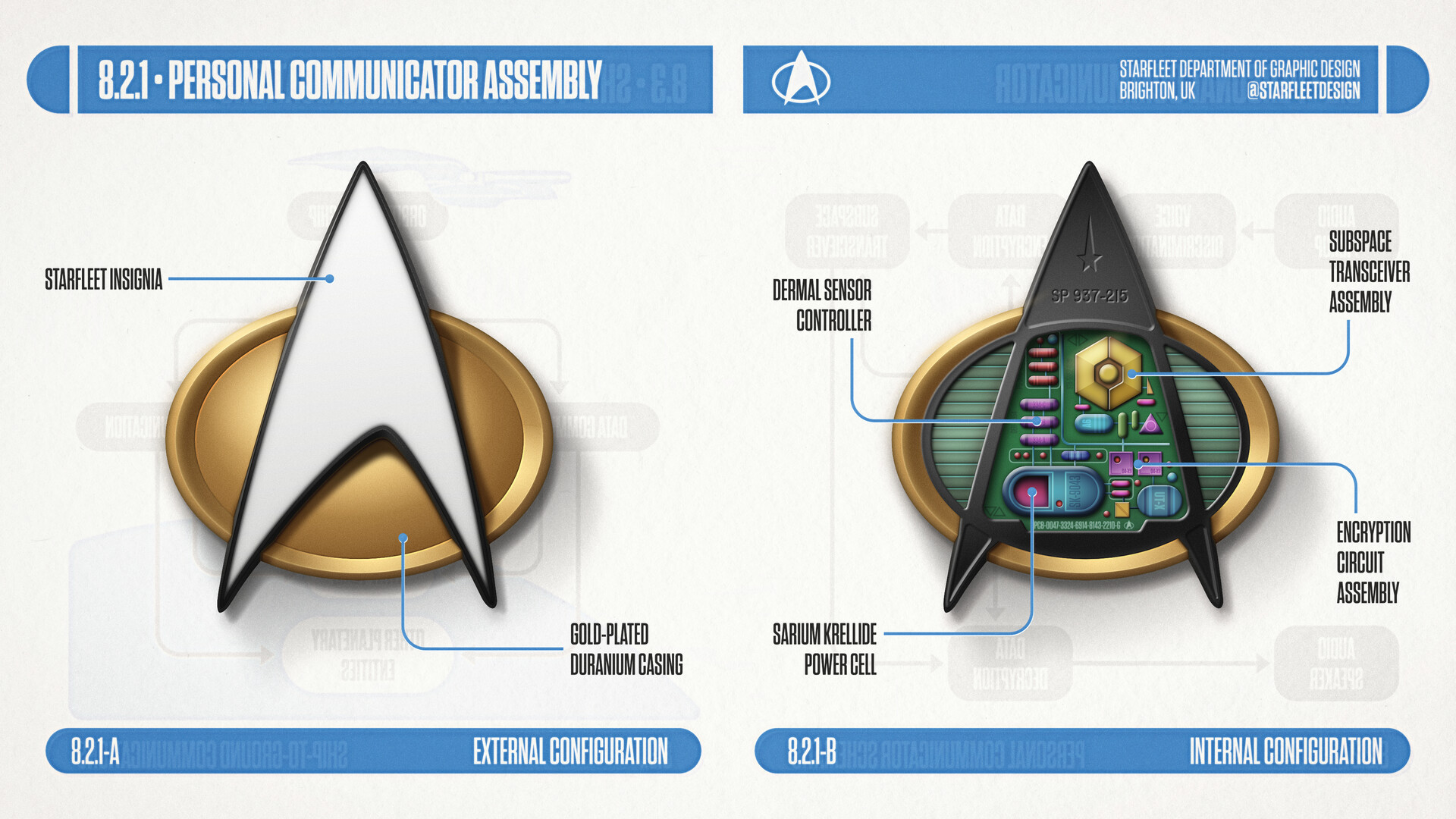 ArtStation - Star Trek TNG combadge technical diagram