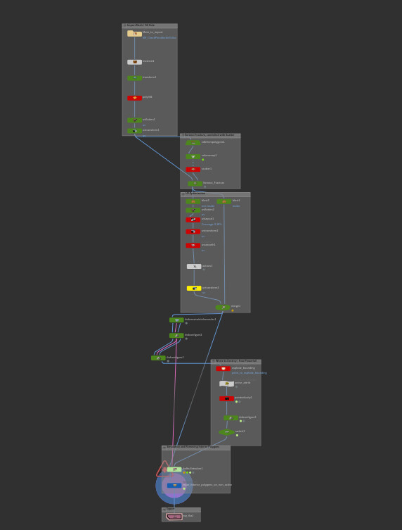 Axel Imbert - Houdini - Procedural Mesh Destructor for Game