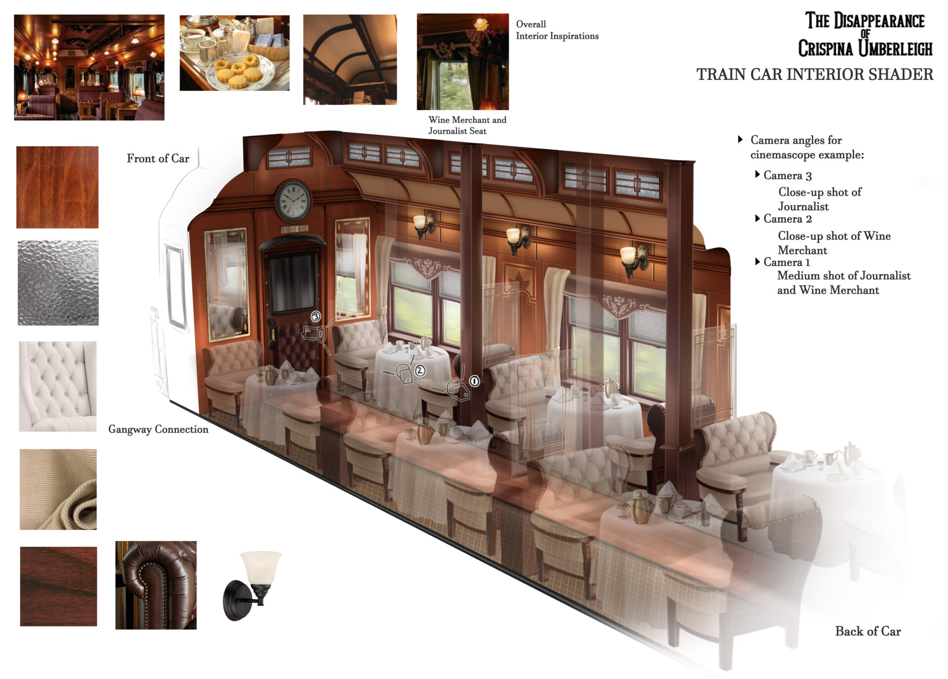 ArtStation - Visual Development Mentorship Work