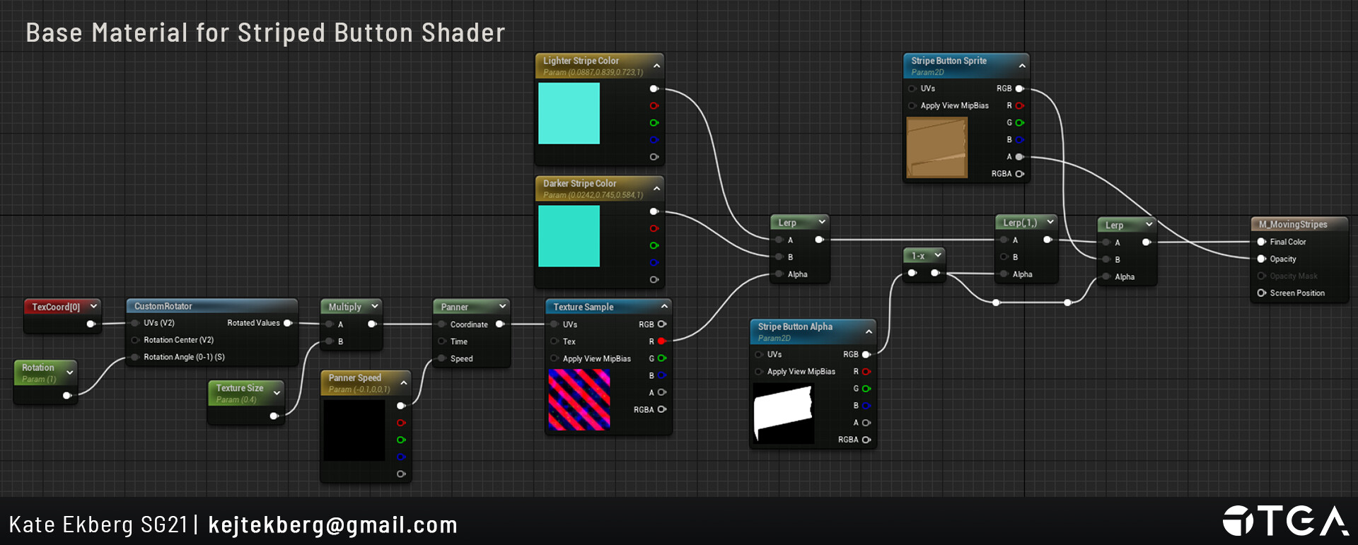 Kate Ekberg Portfolio - Diegetic Nintendo UI