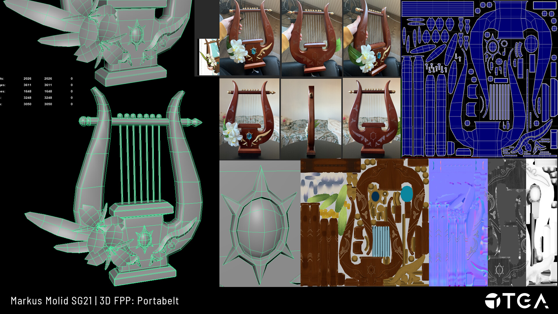 Markus Molid - TGA Assignment Highlights