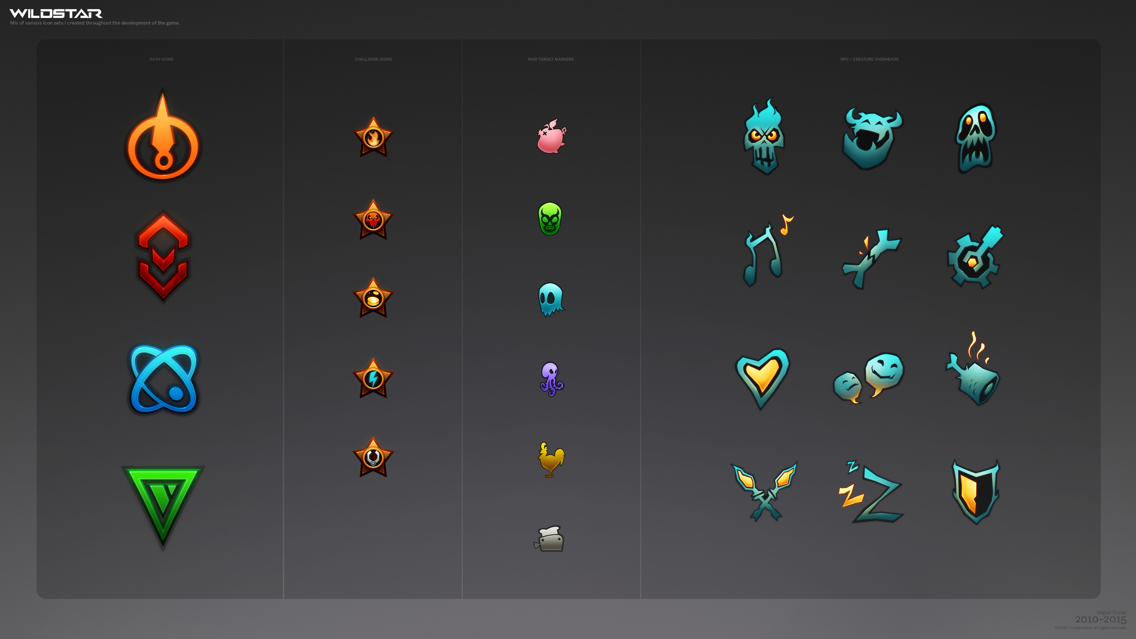 Raid markers? : r/WildStar