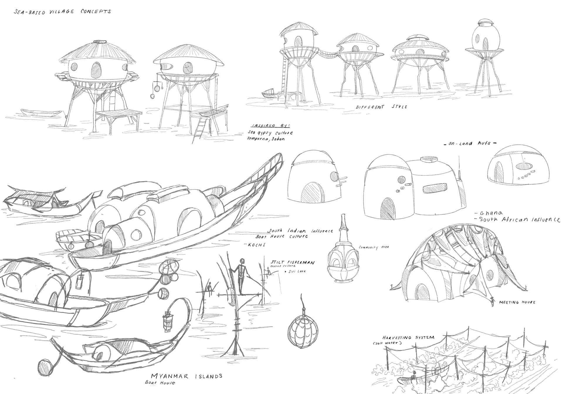 ArtStation - World Building Sketches