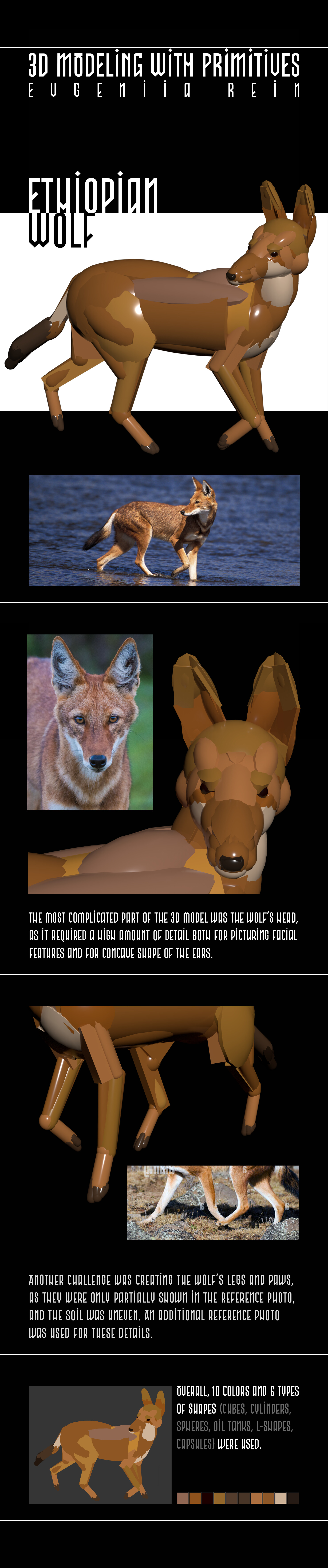 ArtStation - Modeling with Primitives