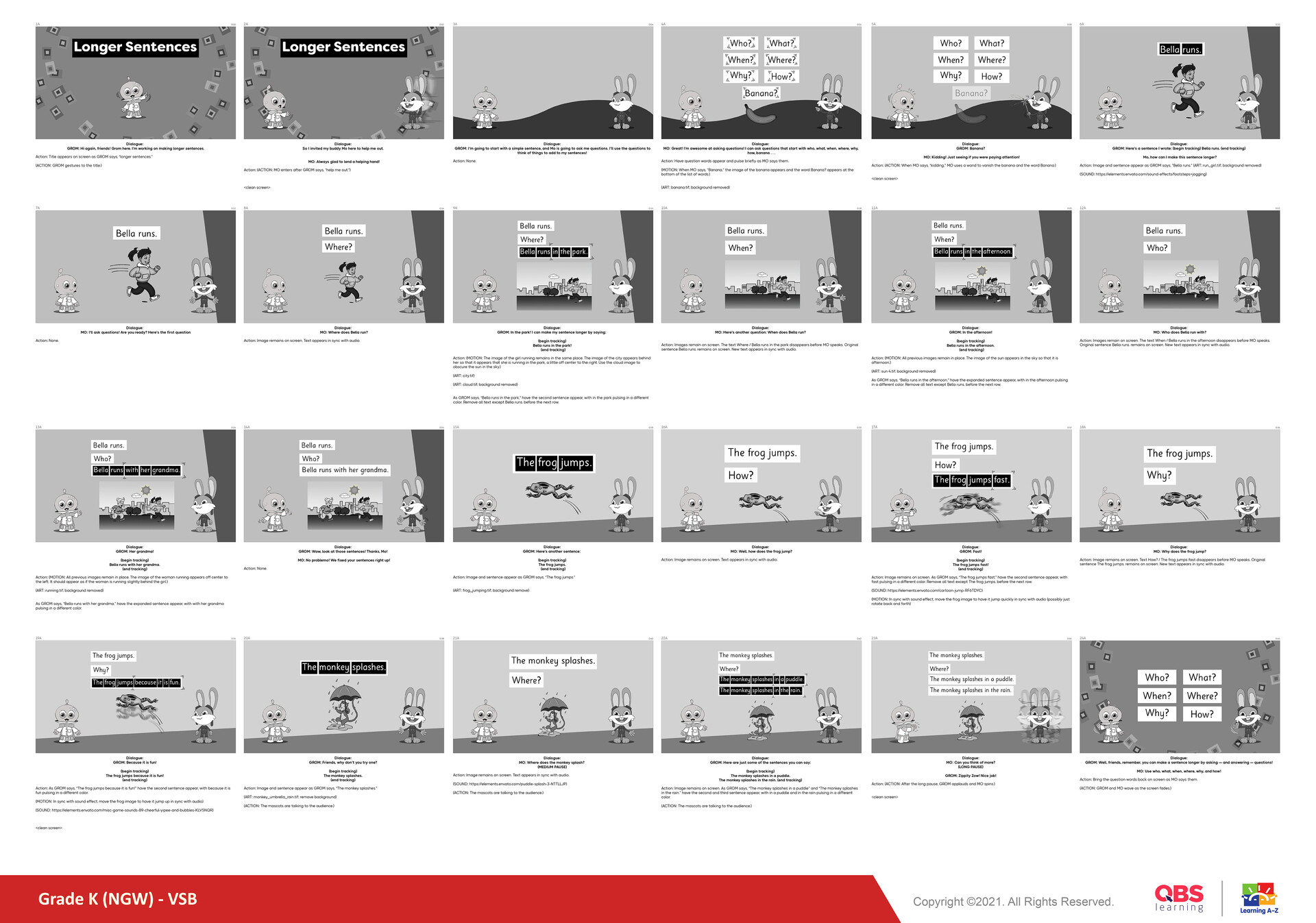 BunSoup Bakehouse - LAZ - VSB's