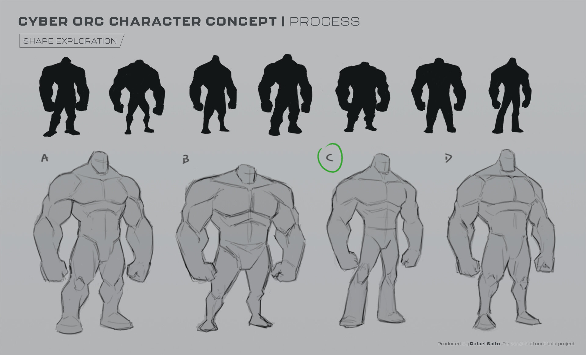 Rafael Saito - Cyber Orc - character concept