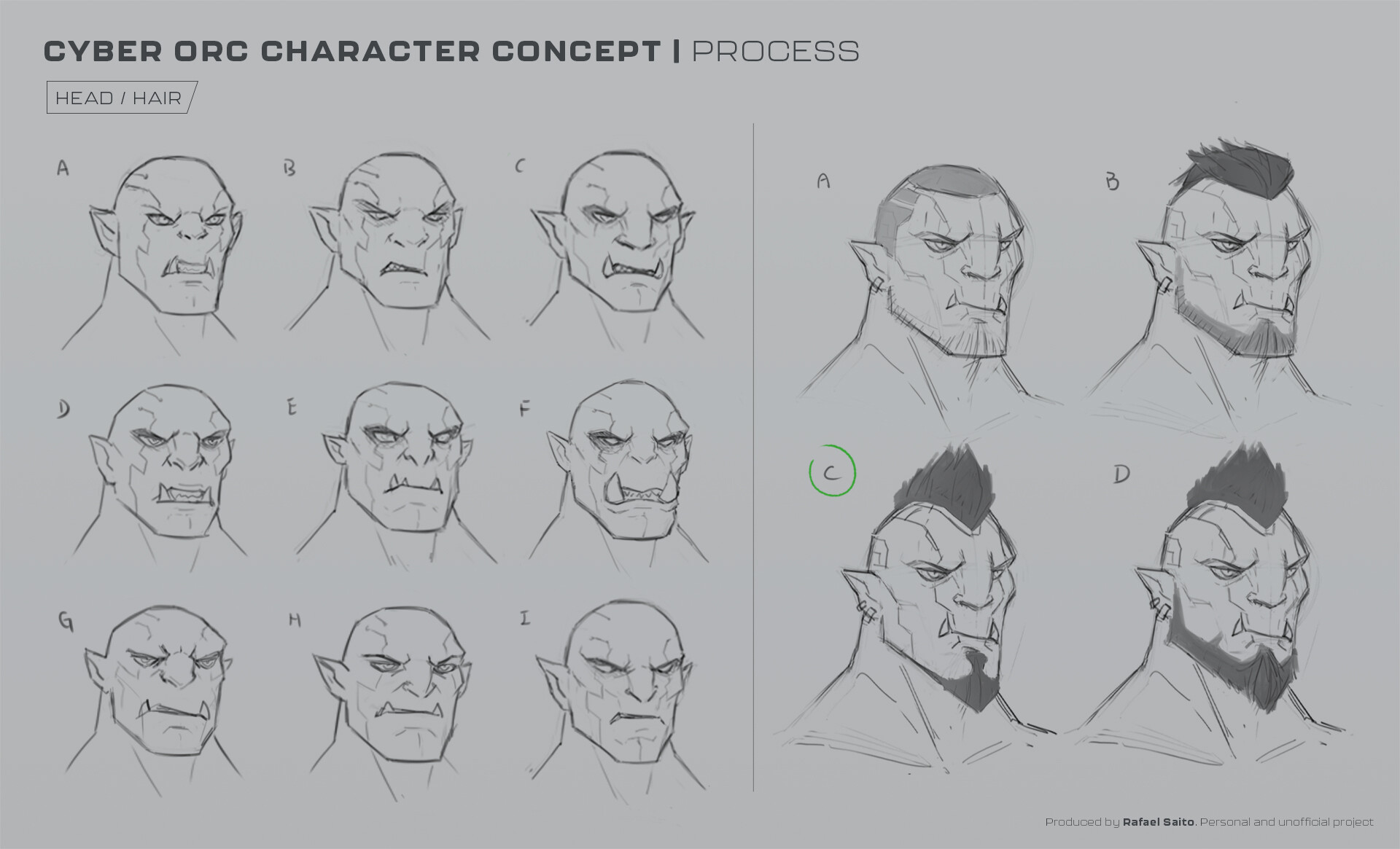 Rafael Saito - Cyber Orc - character concept