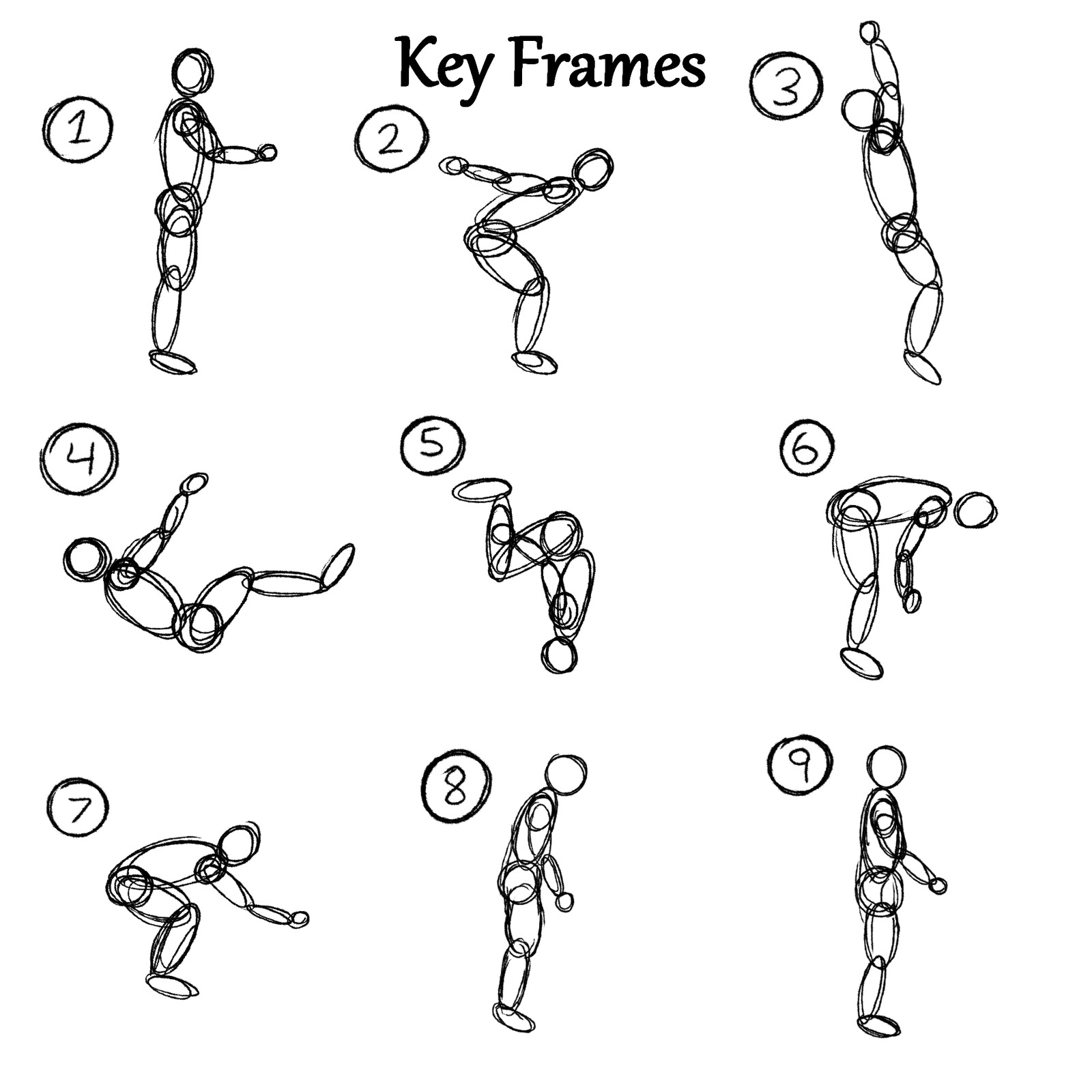 Eliano Achilli - Backflip Animation Process
