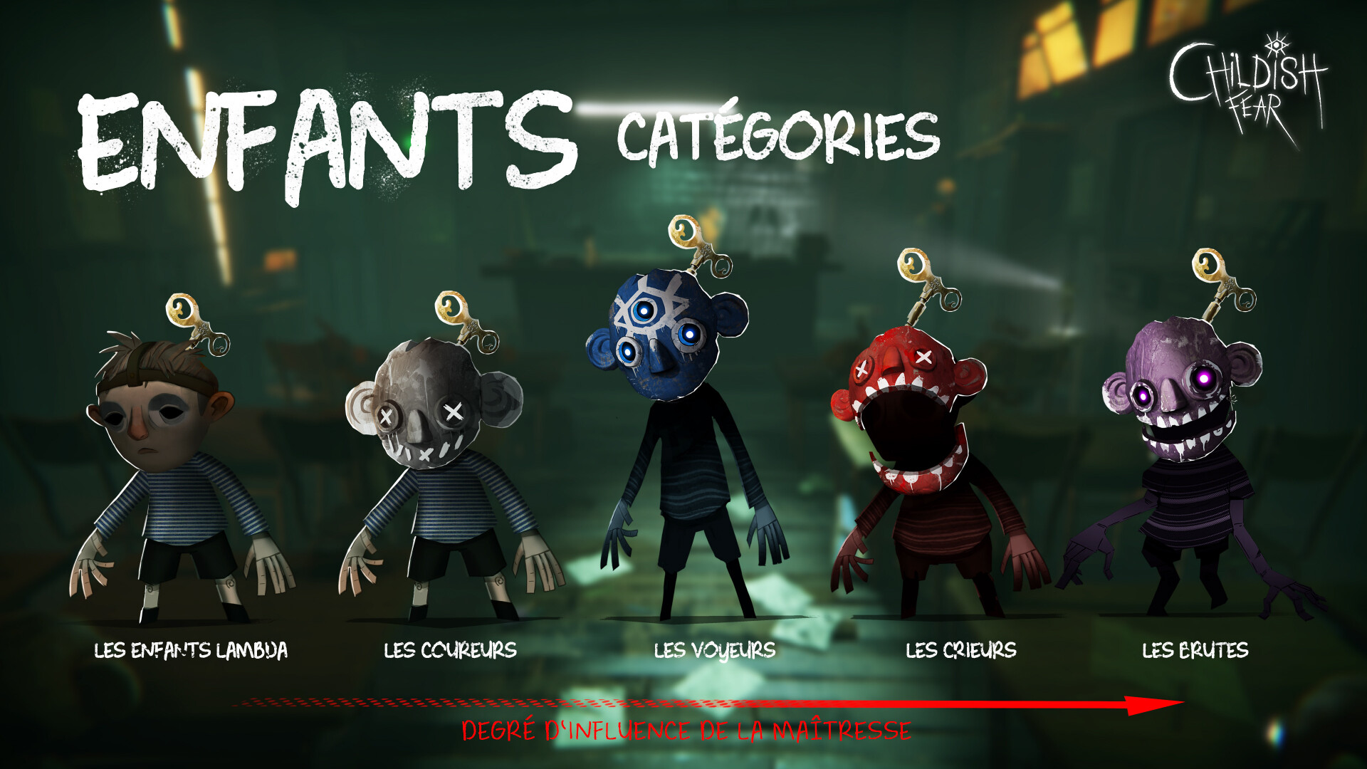 ArtStation - Childish Fear - Childs concept