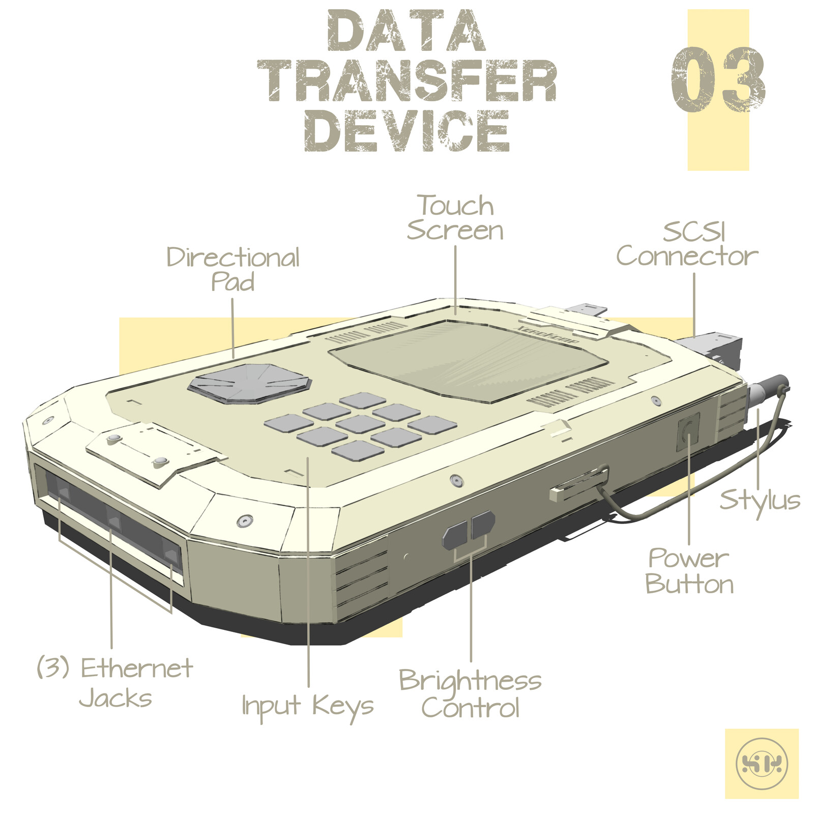 Xero Komp. - DATA.TRANSFER.DEVICE.03