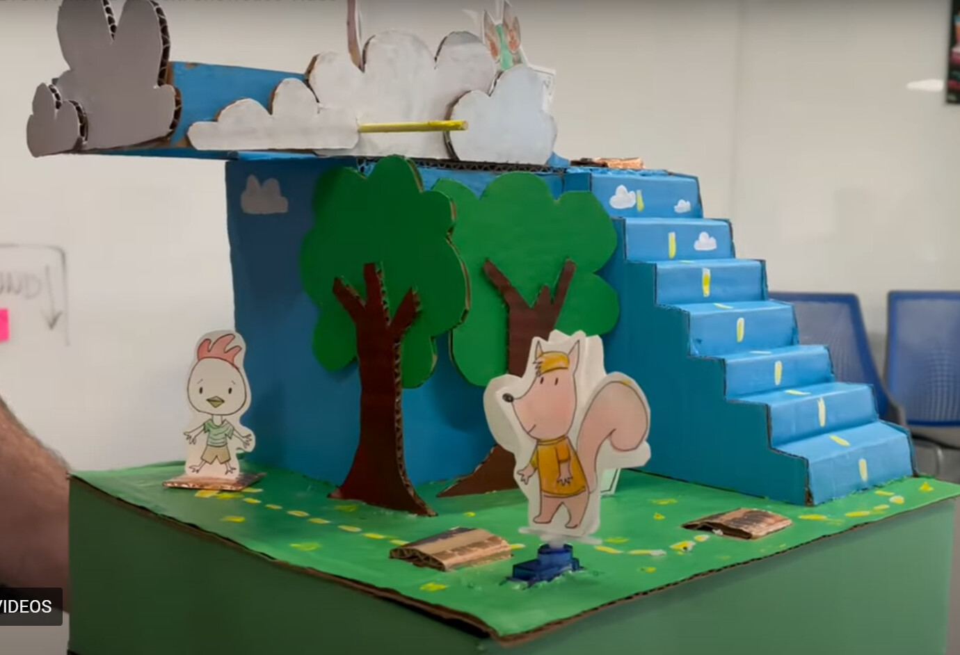 ArtStation - Chicken Little Story Enclosure