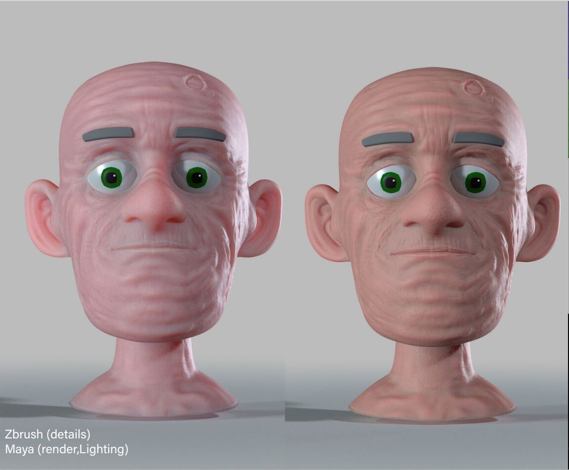 ArtStation - Skin details