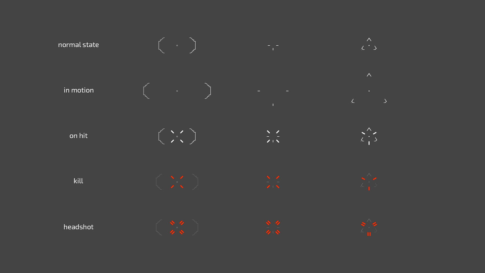 Anton Shmetelko - Caliber PC. HUD Reticle Concept