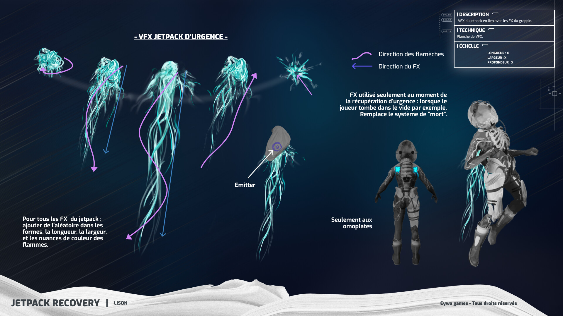 Lison Raimbault - Character / FX / Props design
