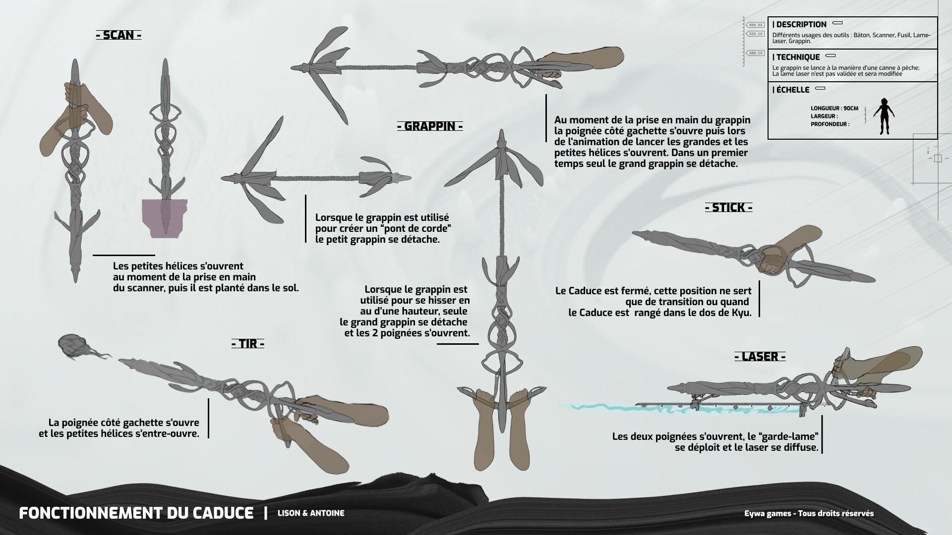 Lison Raimbault - Character / FX / Props design