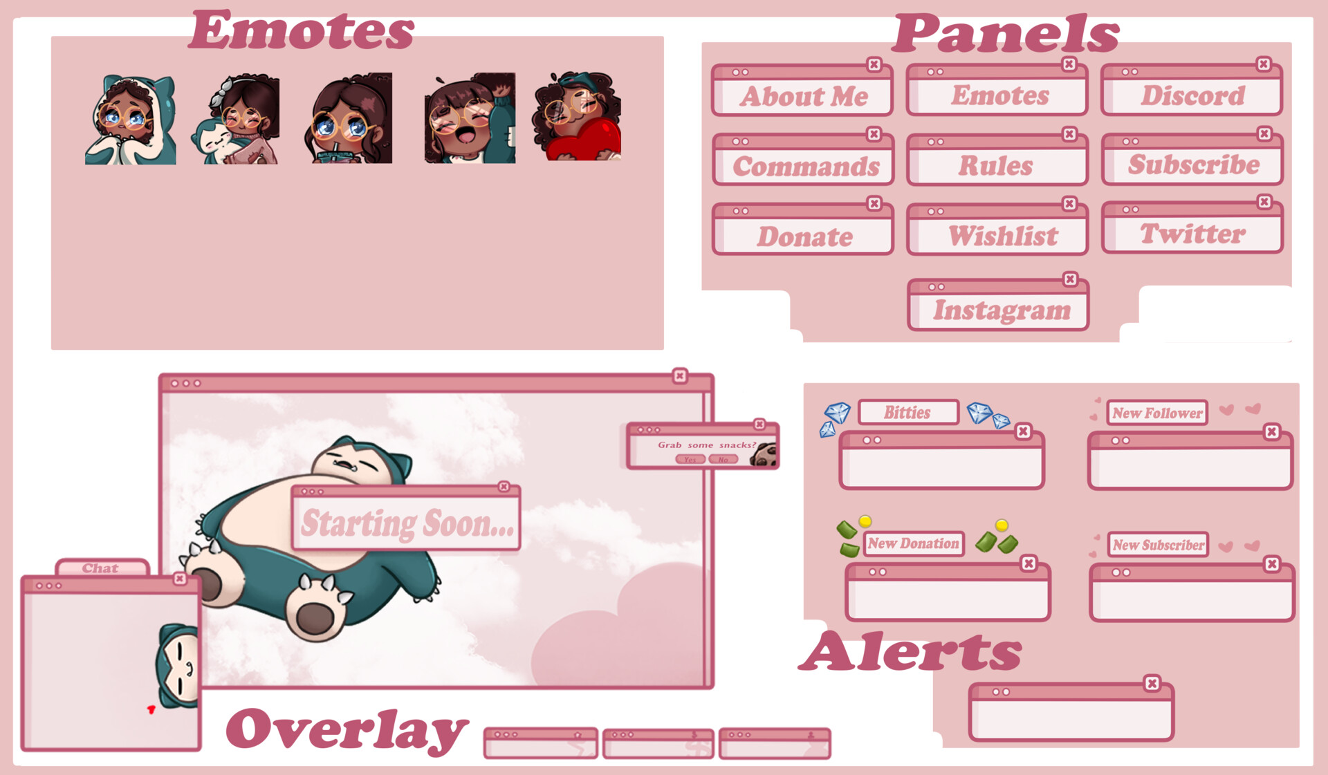 Twitch Overlay example by Inariechan — ProUser.Me